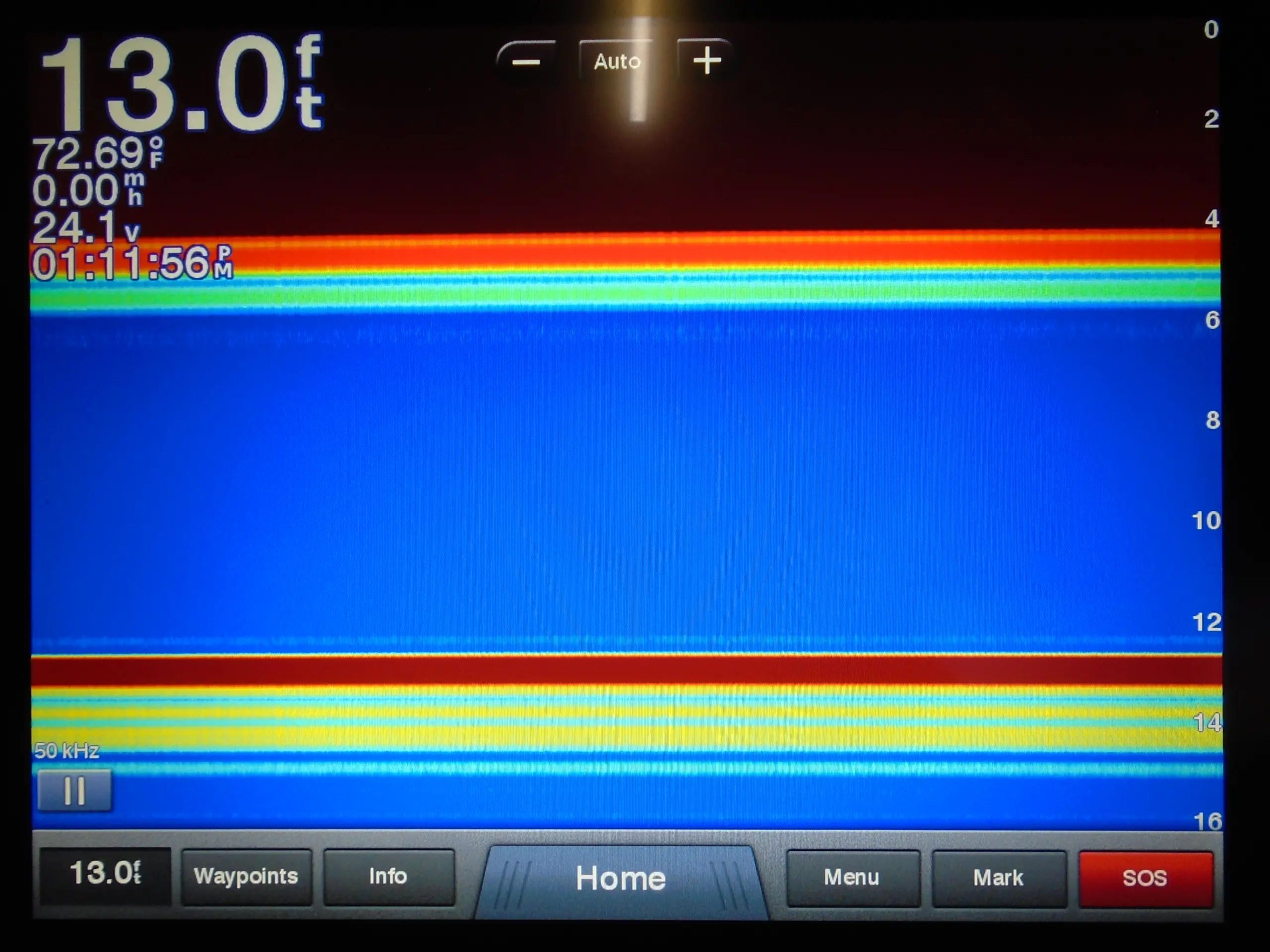 Garmin GPSMap 8215 Touchscreen MFD Updated 90 Day Warr w/ Sun Cover ...