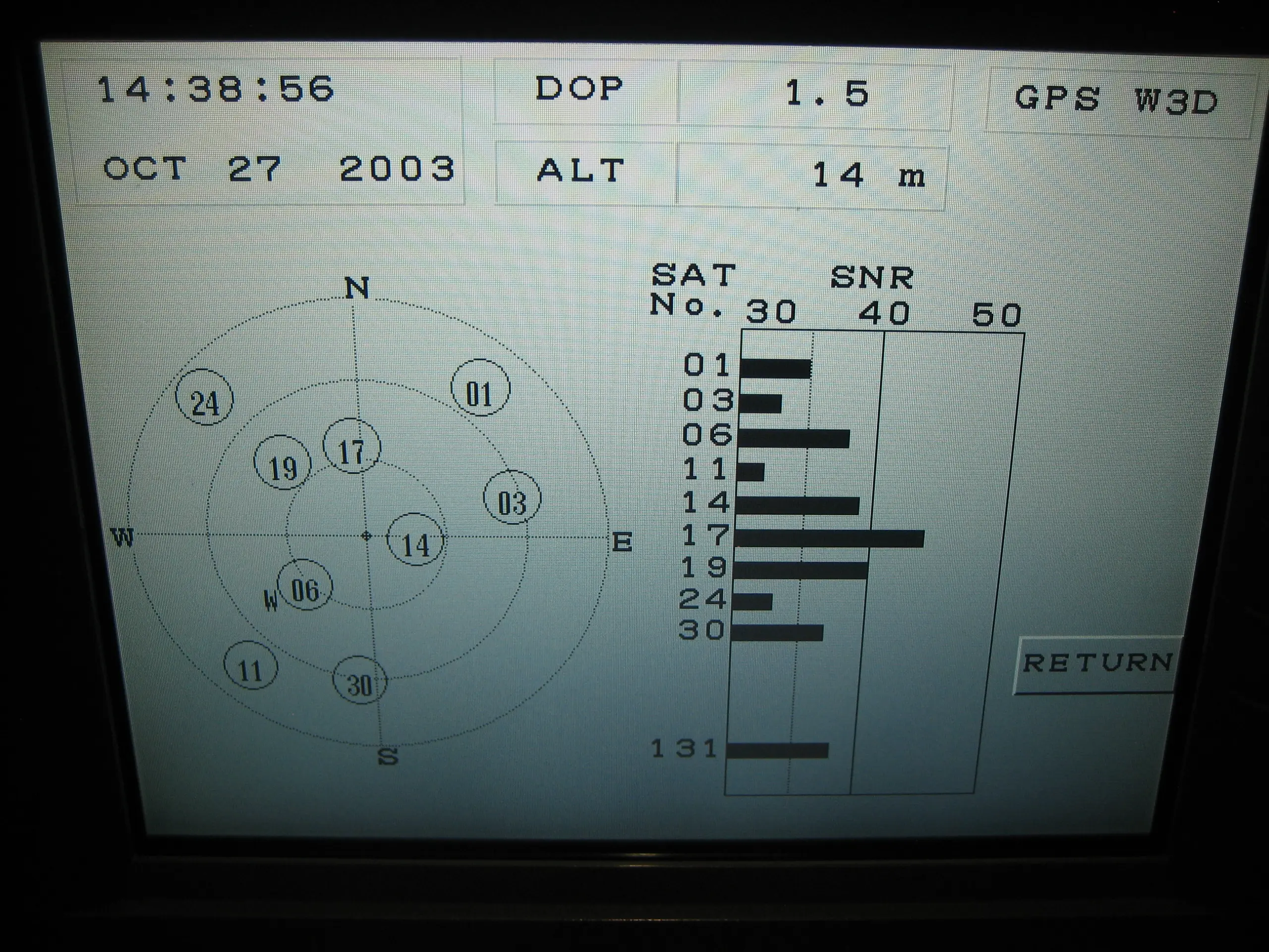Furuno 10.4" Navnet C-MAP VX2 1944C 6KW 4' Open Array Radar System - Max Marine Electronics
