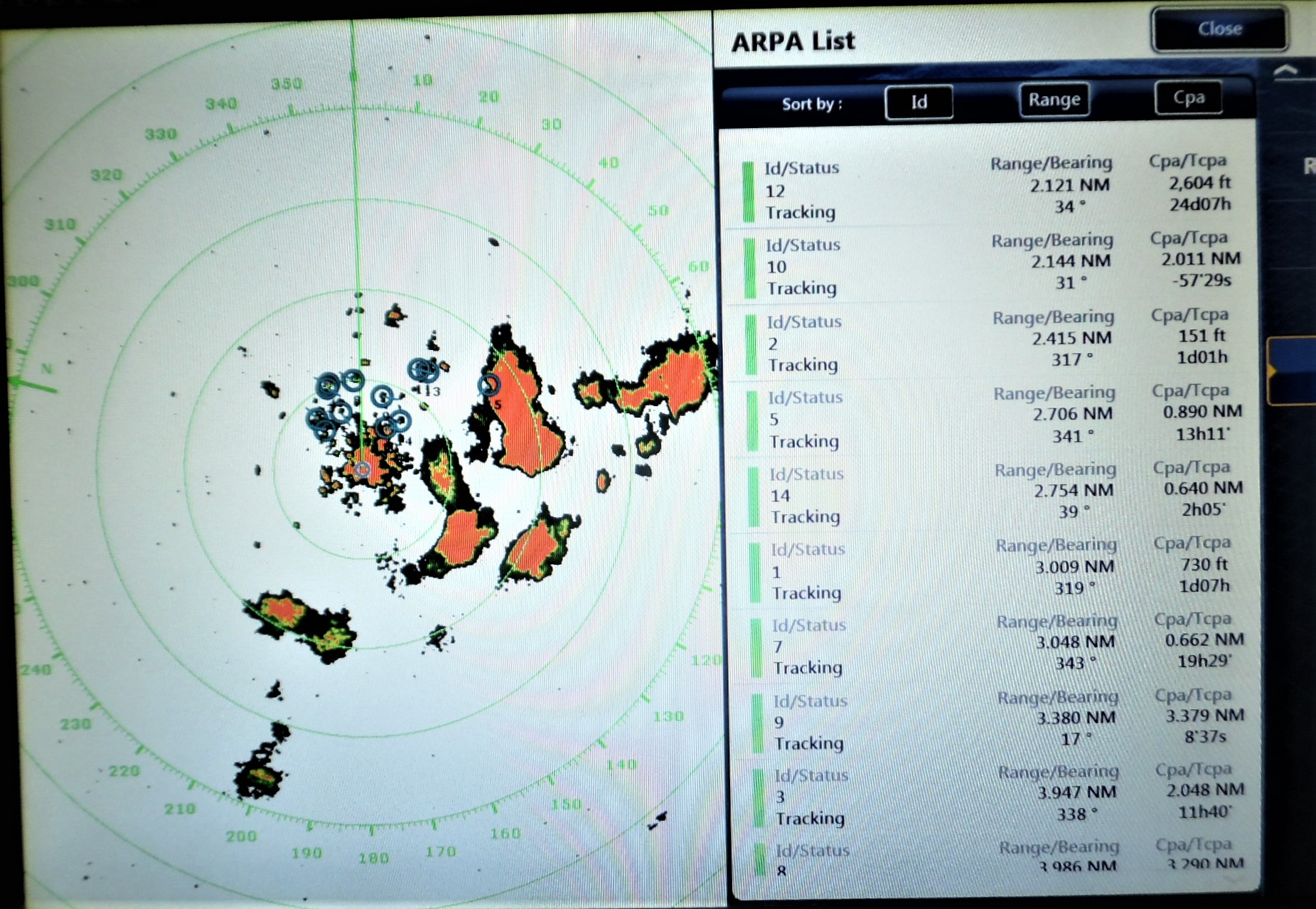 Furuno - DRS12a - UHD Open Array w/ 6' ANT - Digital Radar Add On ...