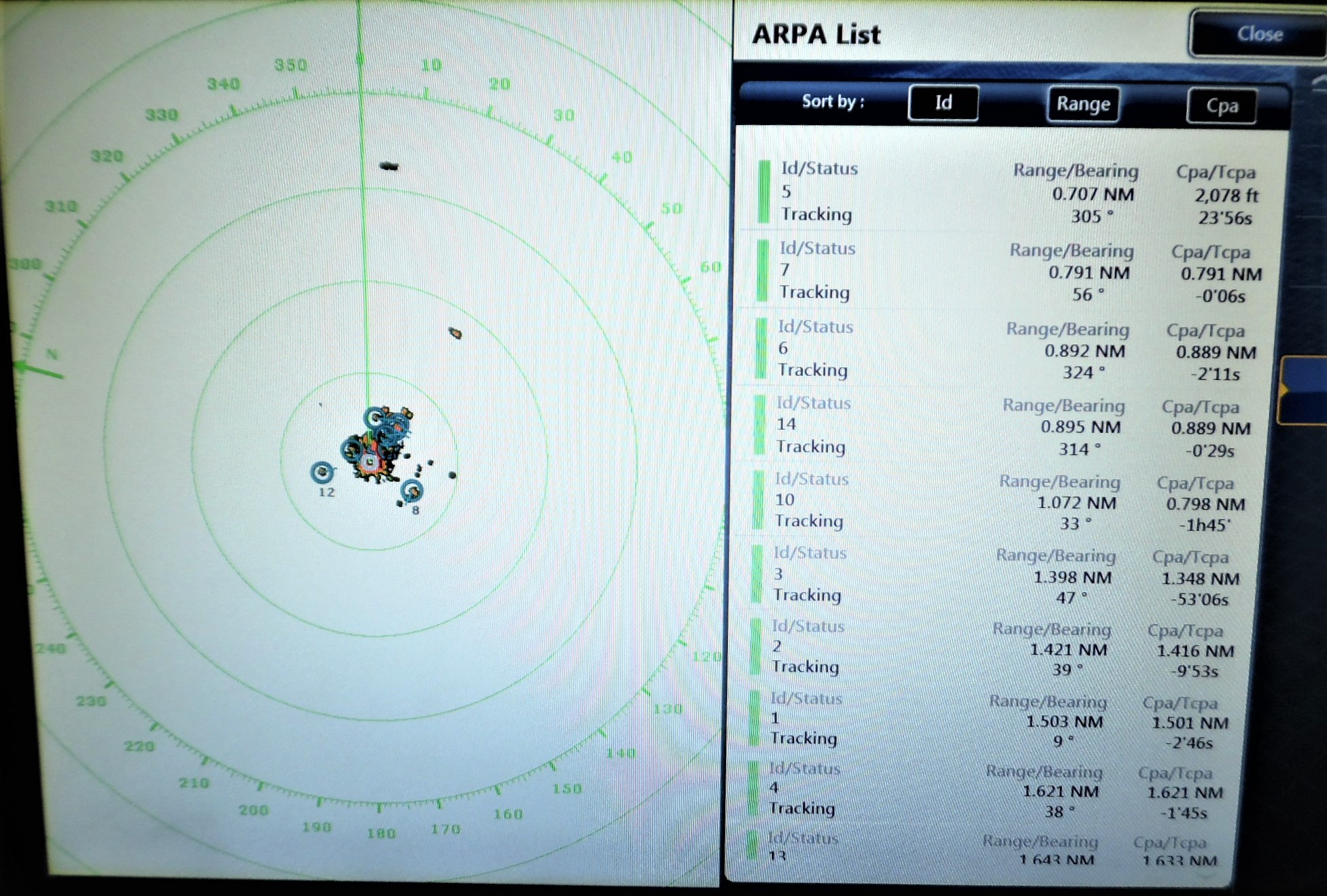 Furuno DRS4D-NXT Radome & Cable - NXT RADAR ADD-ON F/ NavNet TZtouch ...