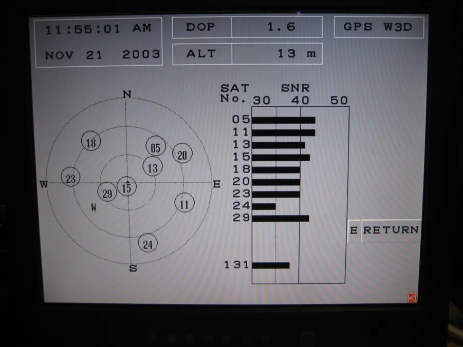 Furuno Navnet Black Box VX2 1964CBB 25kw 6' Open Array 15" Radar/Chart ...