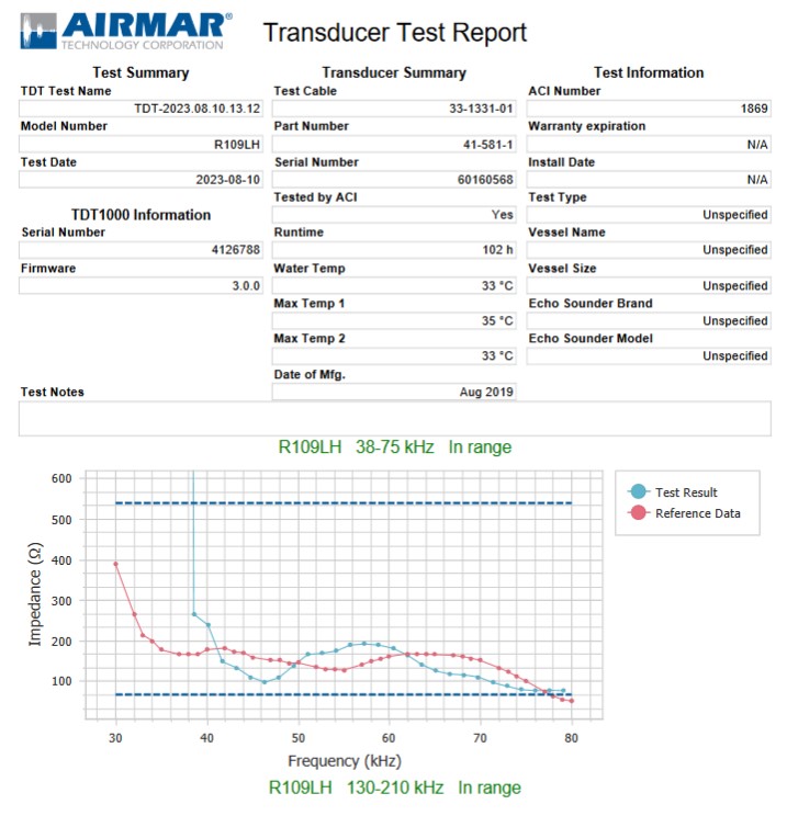Airmar R109c-LH 2kw CHIRP Transducer w/LOW HOURS Garmin Simrad ...