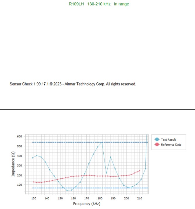Airmar R109c-LH 2kw CHIRP Transducer w/LOW HOURS Garmin Simrad ...