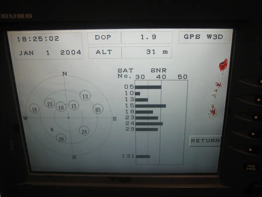 Furuno GP-320B GPS ANTENNA FOR Navnet VX1 VX2 3D - TESTED! - Max Marine ...