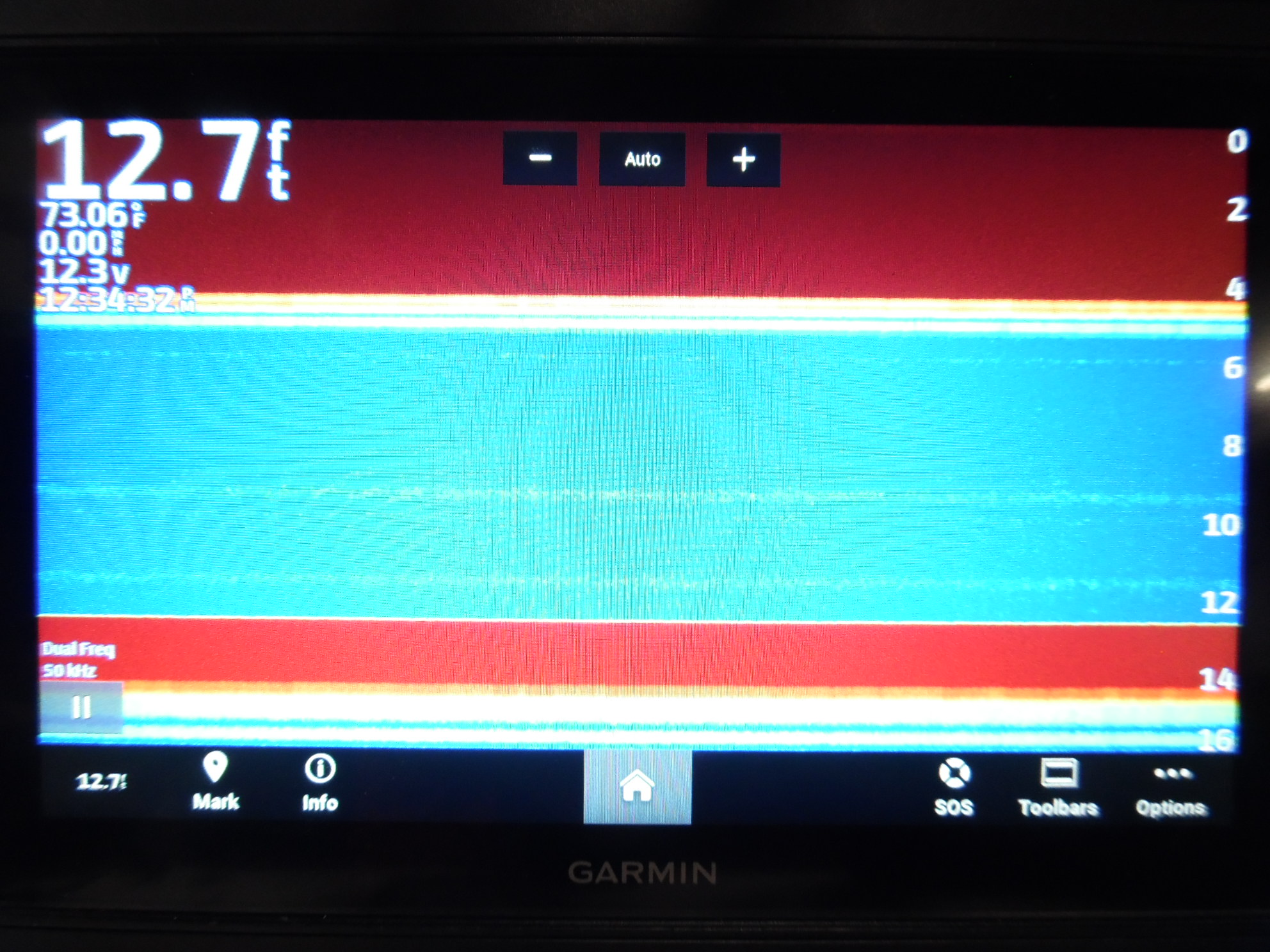 Garmin GPSMap 942XS Plus Display + Cables W/ Suncover BENCH TESTED ...