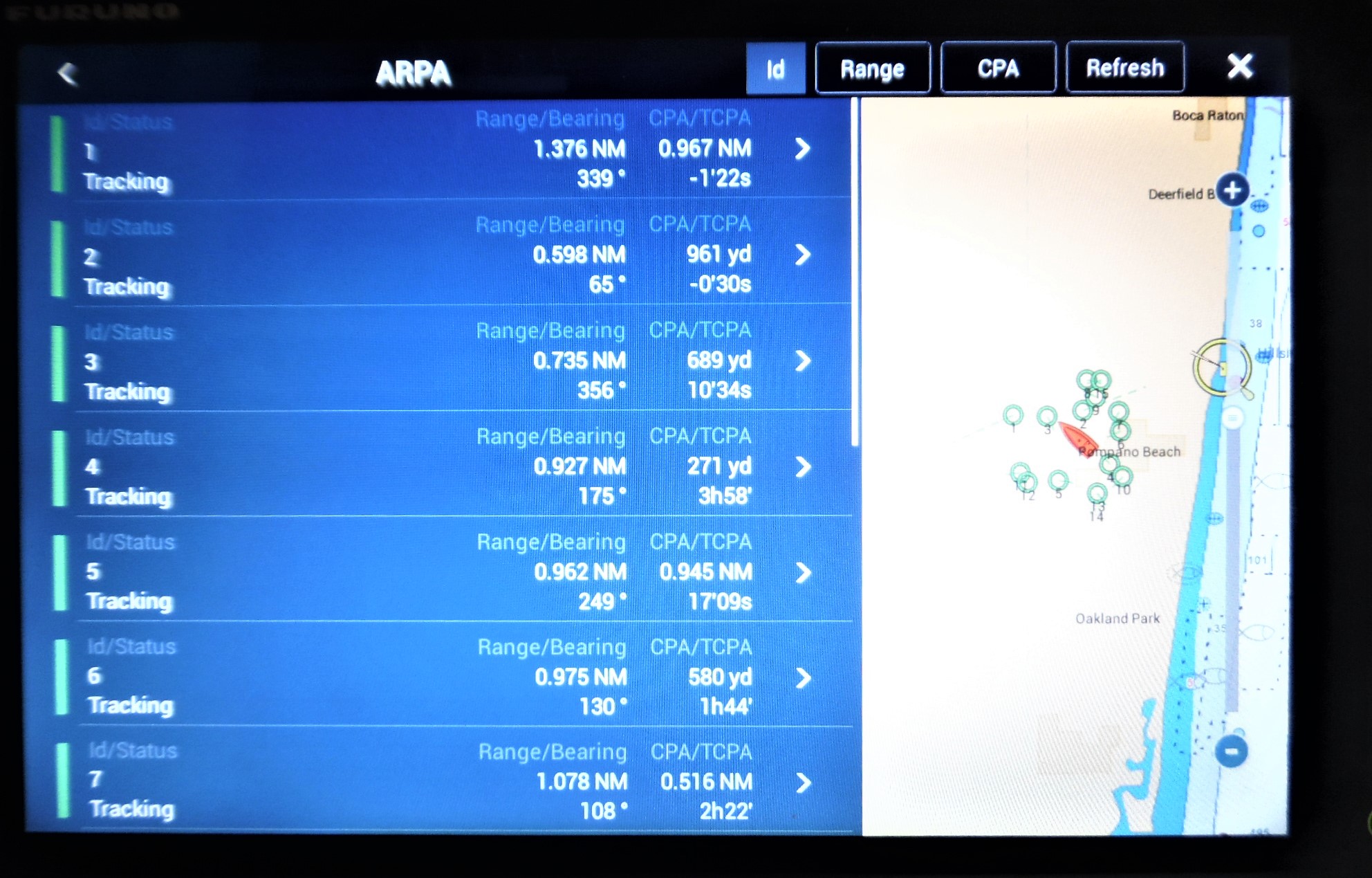 Furuno - Dual TZTL12F DRS6AX Radar/Chartplotter Touchscreen System ...