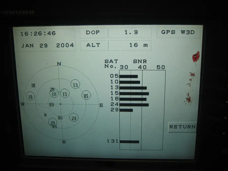 Furuno GP-320B GPS ANTENNA FOR Navnet VX1 VX2 3D ~ TESTED - Max Marine ...