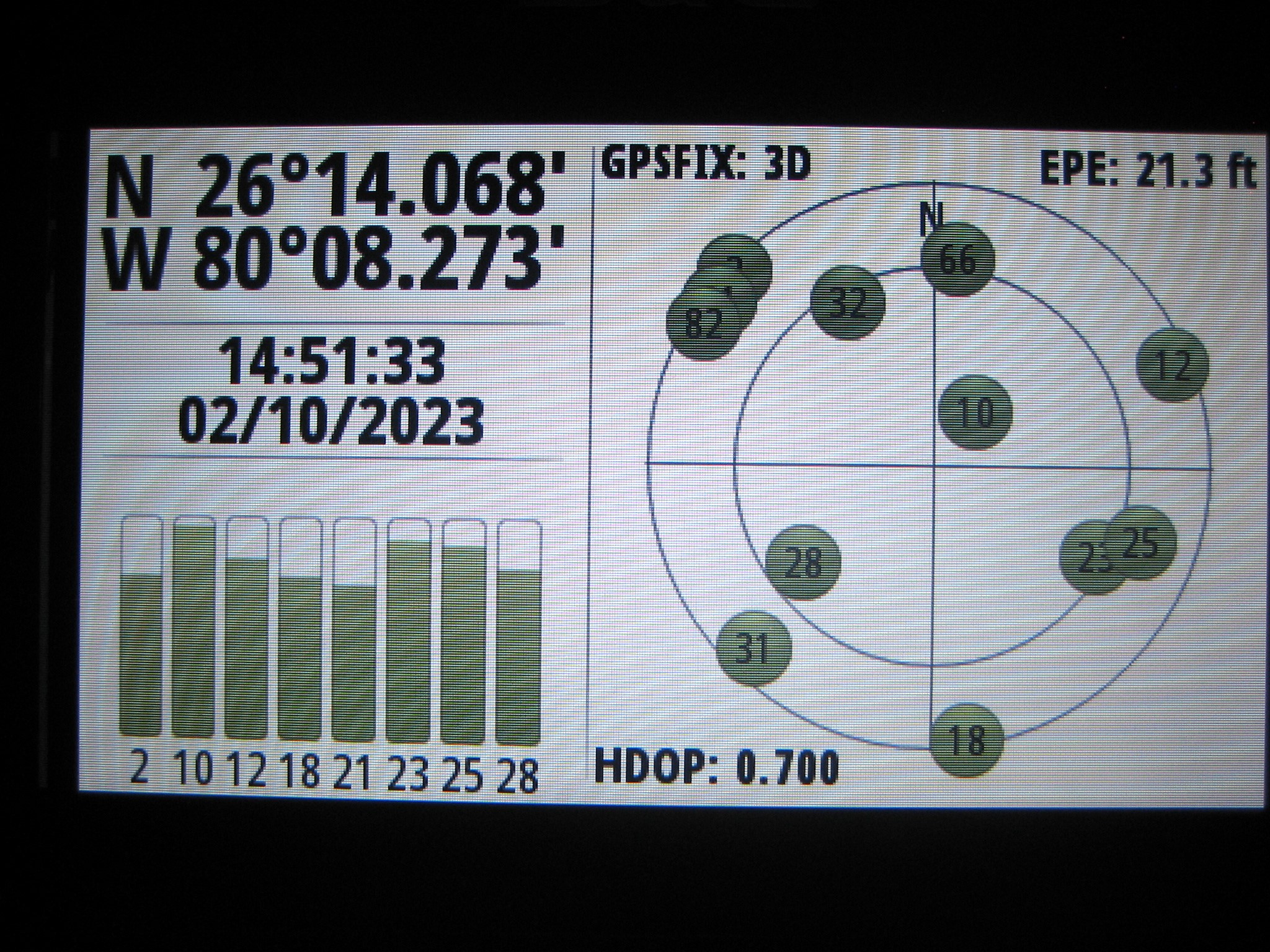 B&G/H5000-Graphic NMEA2000 Instrument Display-Tested - Max Marine ...