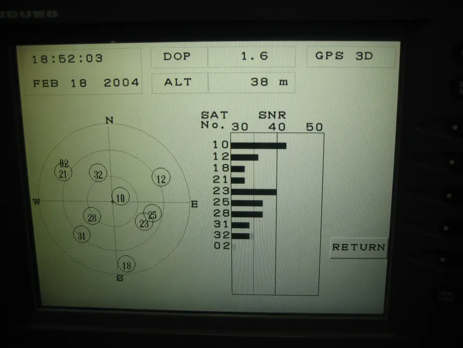 Furuno GP-320B GPS ANTENNA FOR Navnet VX1 VX2 3D - TESTED - Max Marine ...