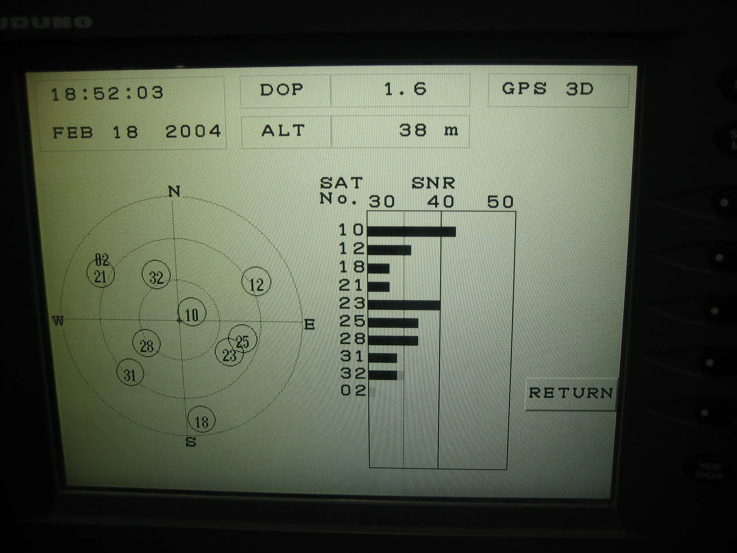 Furuno GP-320B GPS ANTENNA FOR Navnet VX1 VX2 3D - TESTED - Max Marine ...