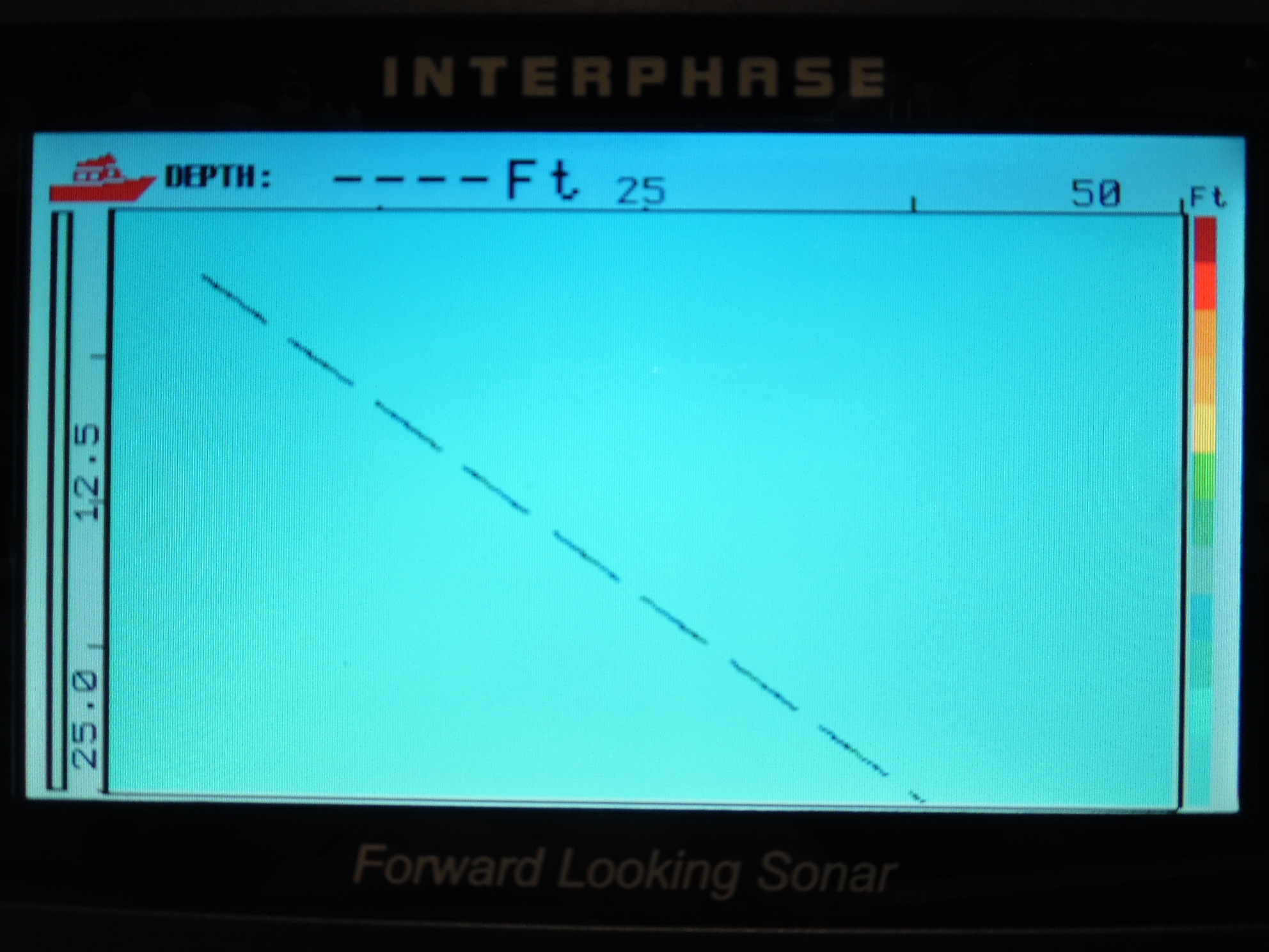 Interphase Color Twinscope Forward Looking Sonar Echoscan Series (Power ...