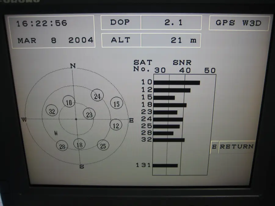 Furuno Navnet Black Box VX2 1954CBB 12kw 6' Open Array 15" Radar System ...