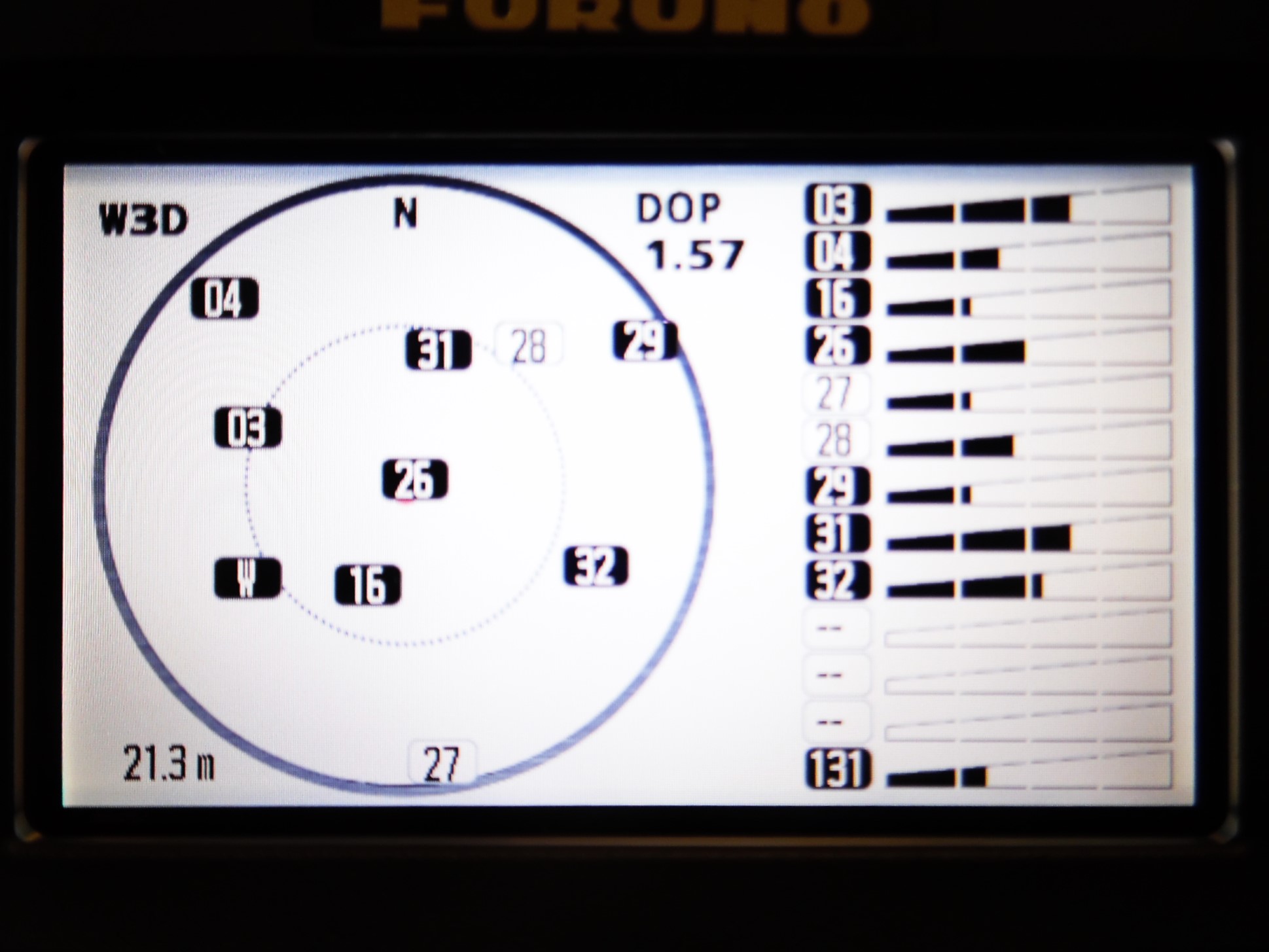 Furuno GP-33~GPS/WAAS Navigator~4.3″ Color LCD w/Accessories *Tested ...