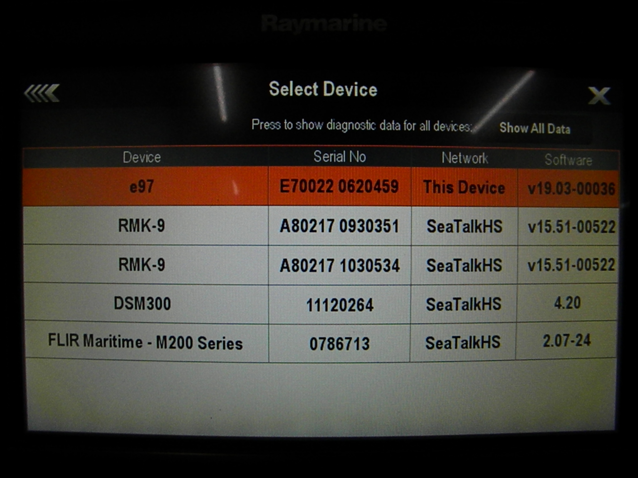 Raymarine HS5 RayNet/SeaTalkHS Network Switch A80007 Fully Tested - 90 ...