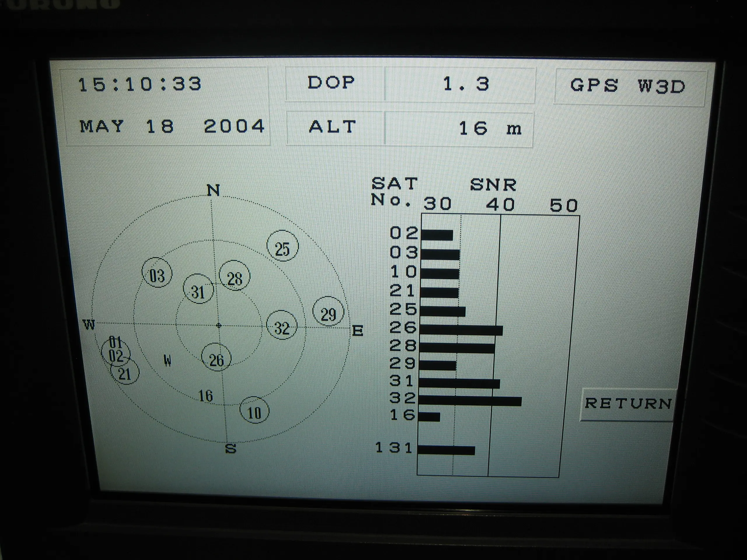 Furuno 10.4" Navnet C-MAP VX2 1944C 6KW 4' Open Array Radar System ...