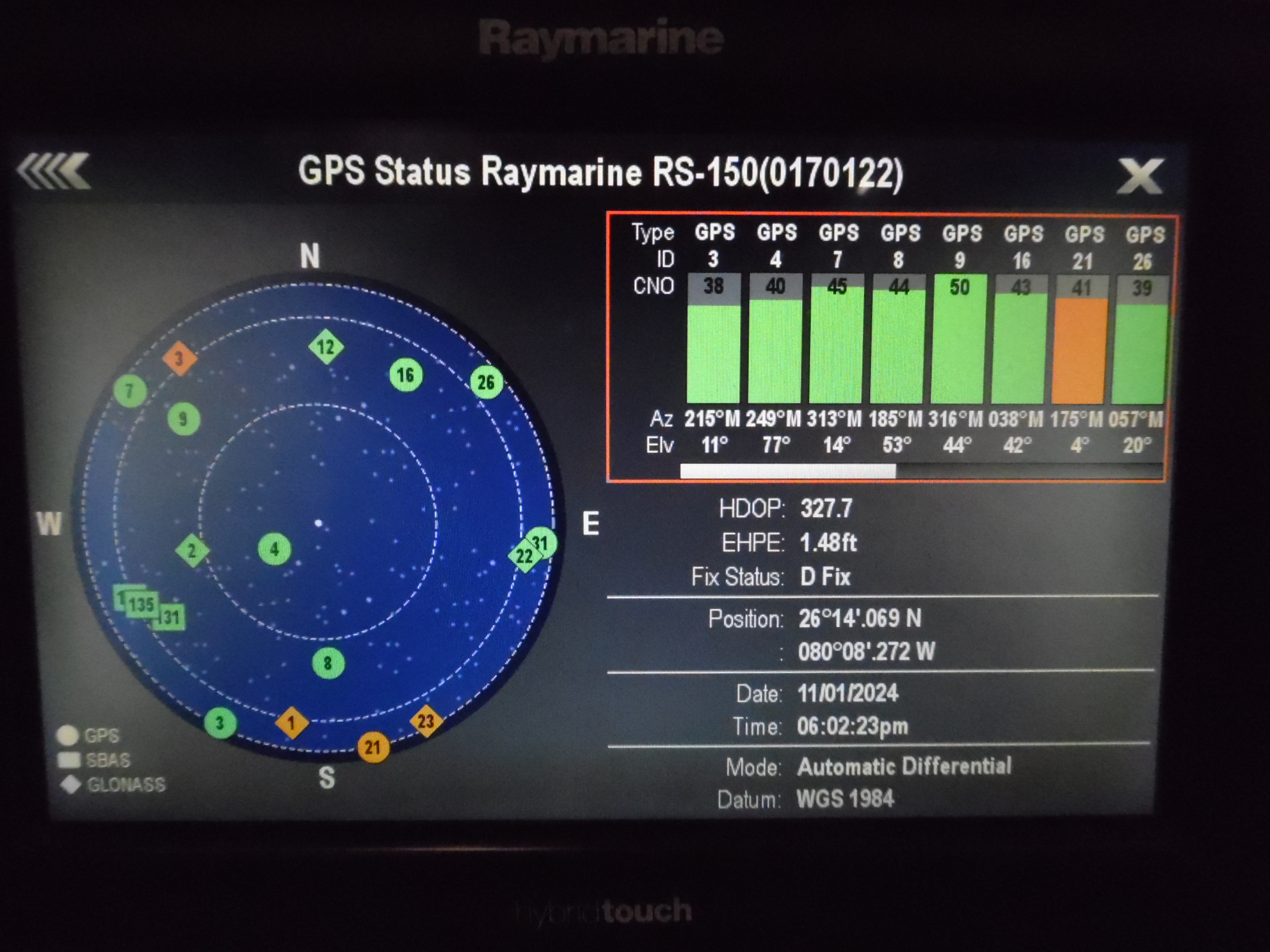 Raymarine Raystar150 GPS Receiver Antenna - E70310 - Tested - Great ...