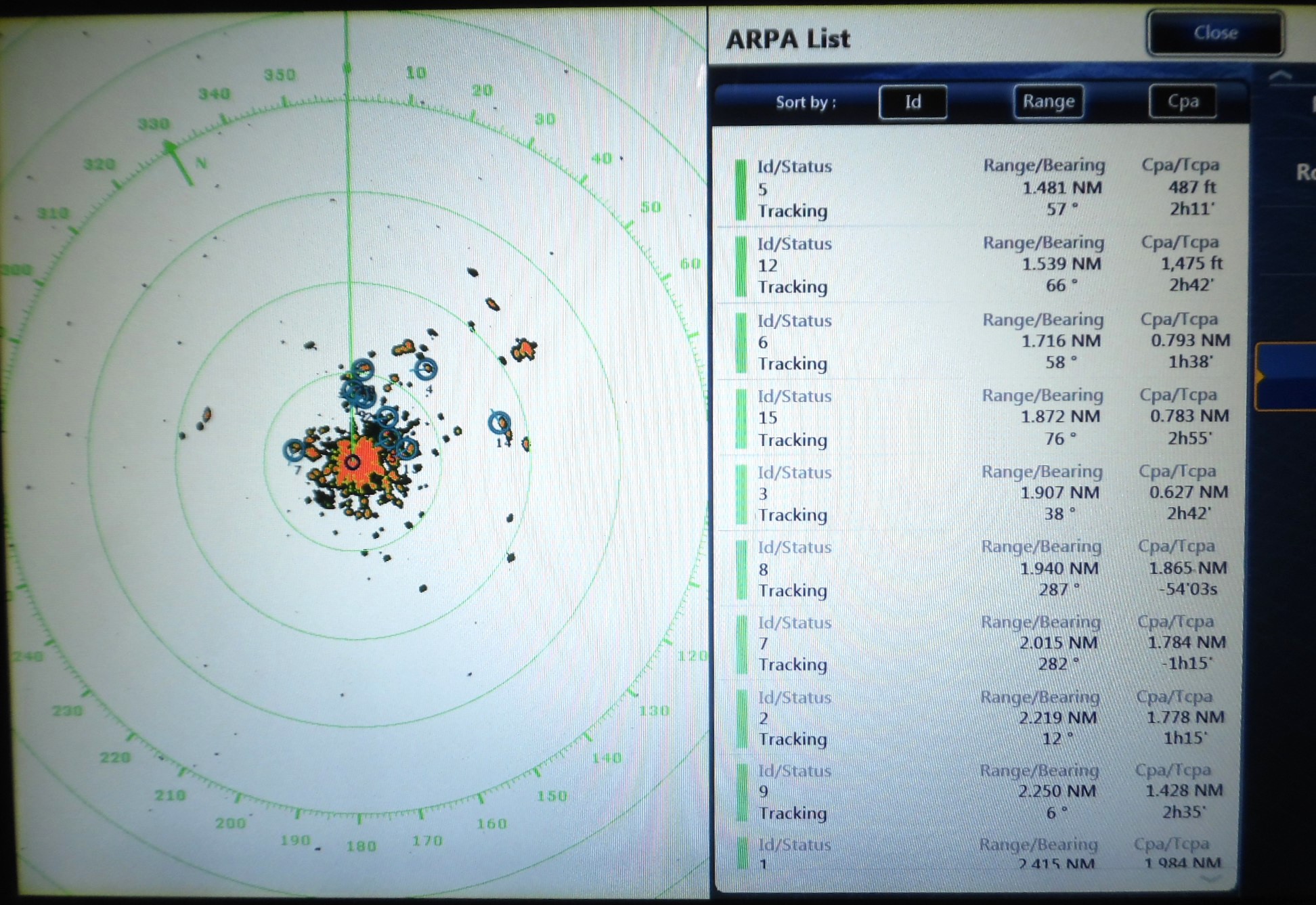 Furuno - DRS12a - UHD Open Array w/ 4' ANT - Digital RADAR ADD ON ...