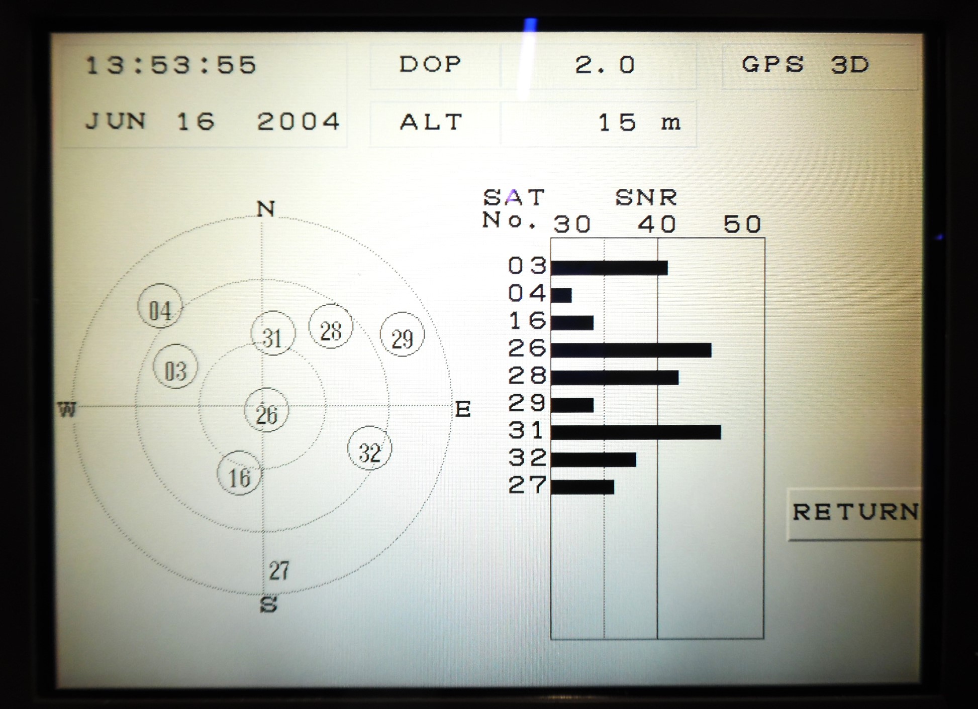 Furuno Navnet VX1 1953C 12KW 6′ Open Array Radar System ~ TESTED! - Max ...