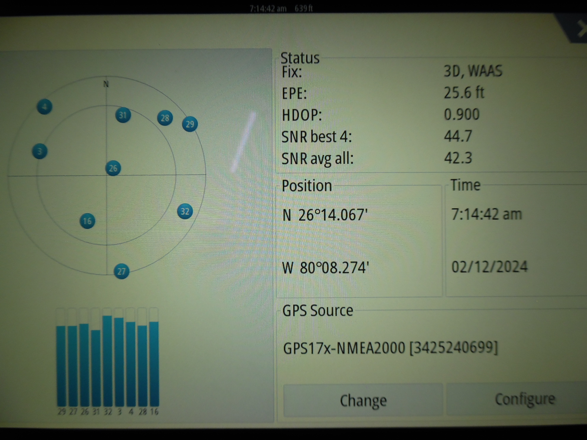 Simrad NSS12 Evo2 – 12″ Touchscreen MFD Chartplotter (Tested Good ...