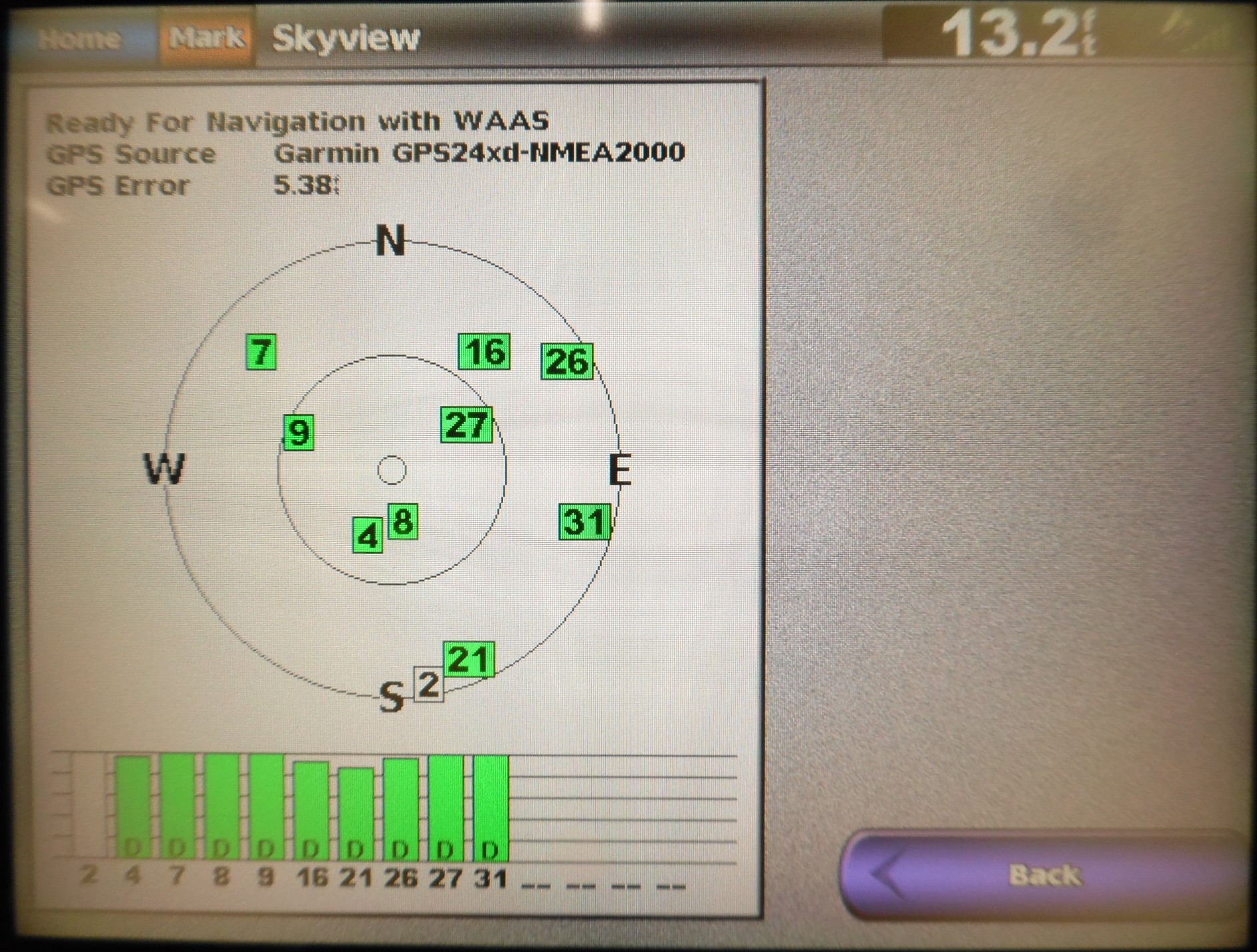 Garmin GPS-24XD NMEA 2000 GPS Antenna Only - NEW (Puck Only) - Max ...