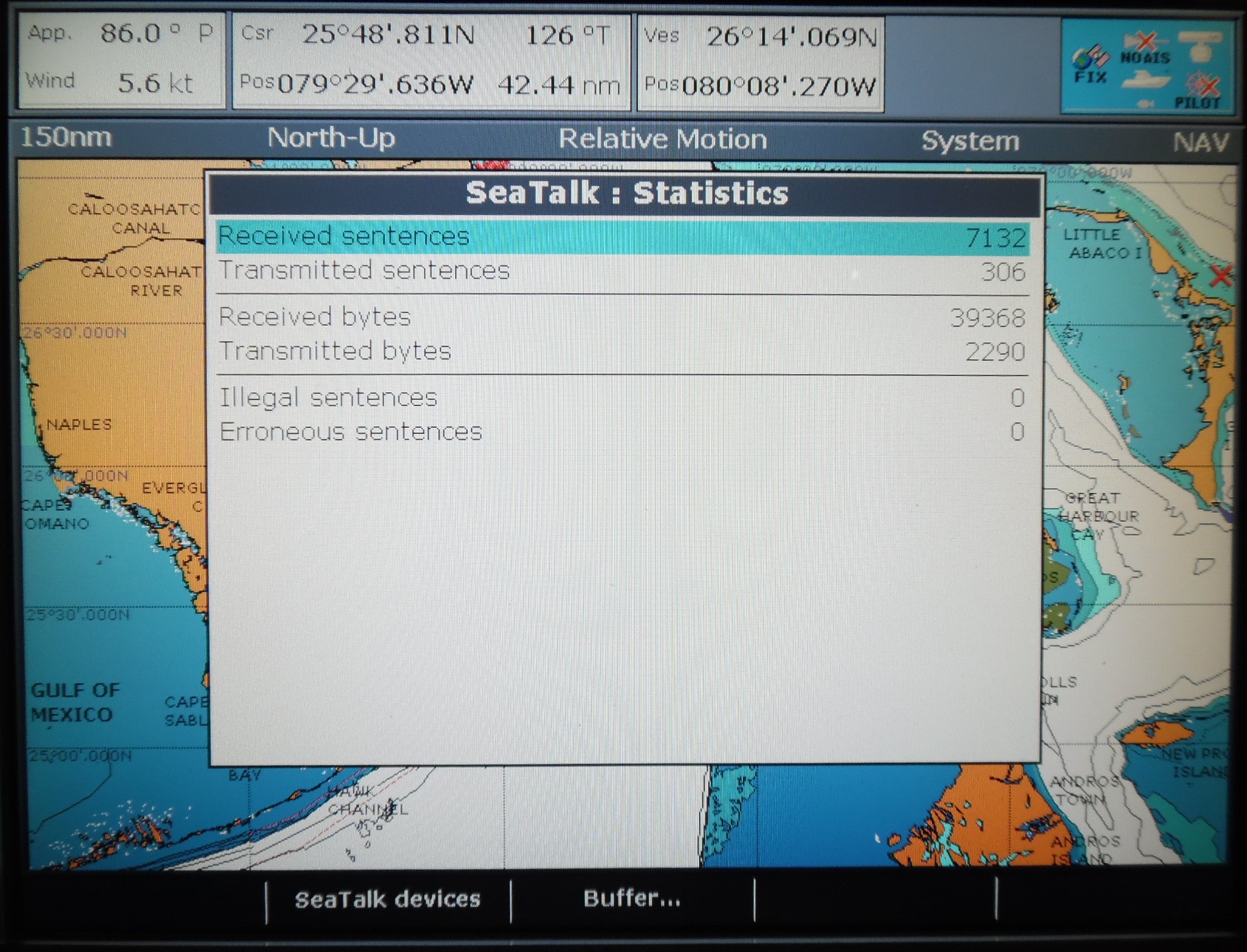 Raytheon ST60 Wind Instrument Display with Accessories - A22012 ...
