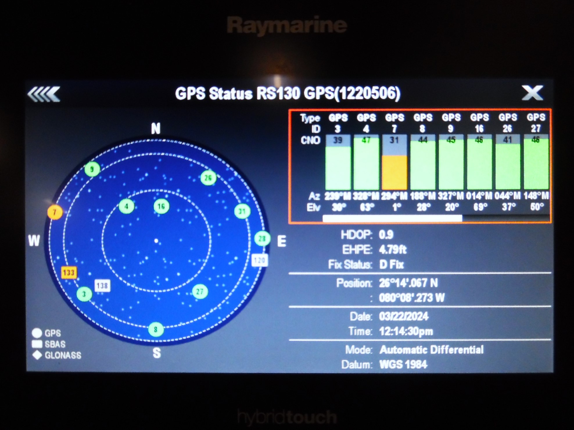Raymarine eS75 Chartplotter - Multi Function Display - No Touch ...