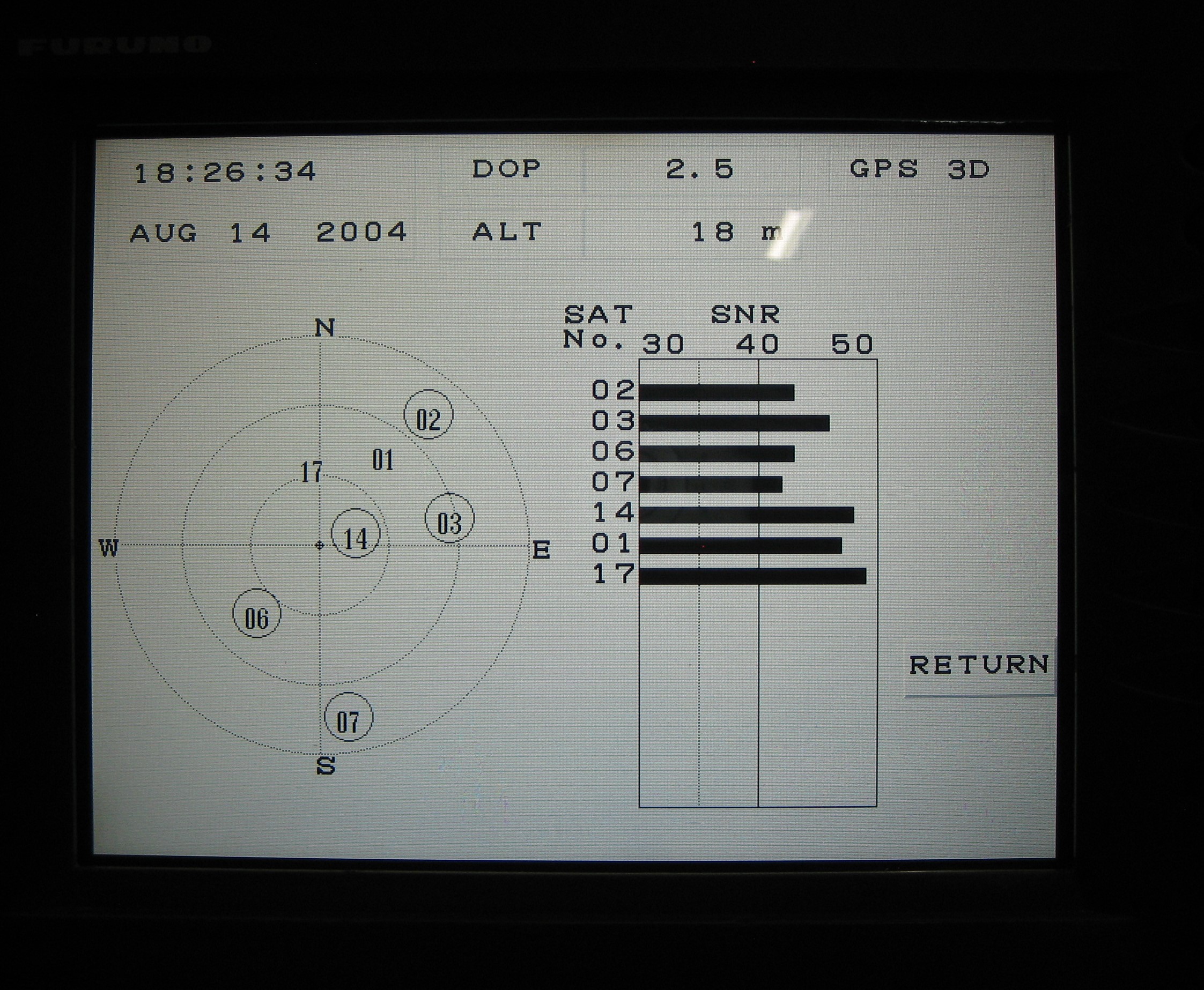 Furuno Navnet VX1 1833C 4kw 24" Dome Radar System ~ Fully Tested! - Max ...