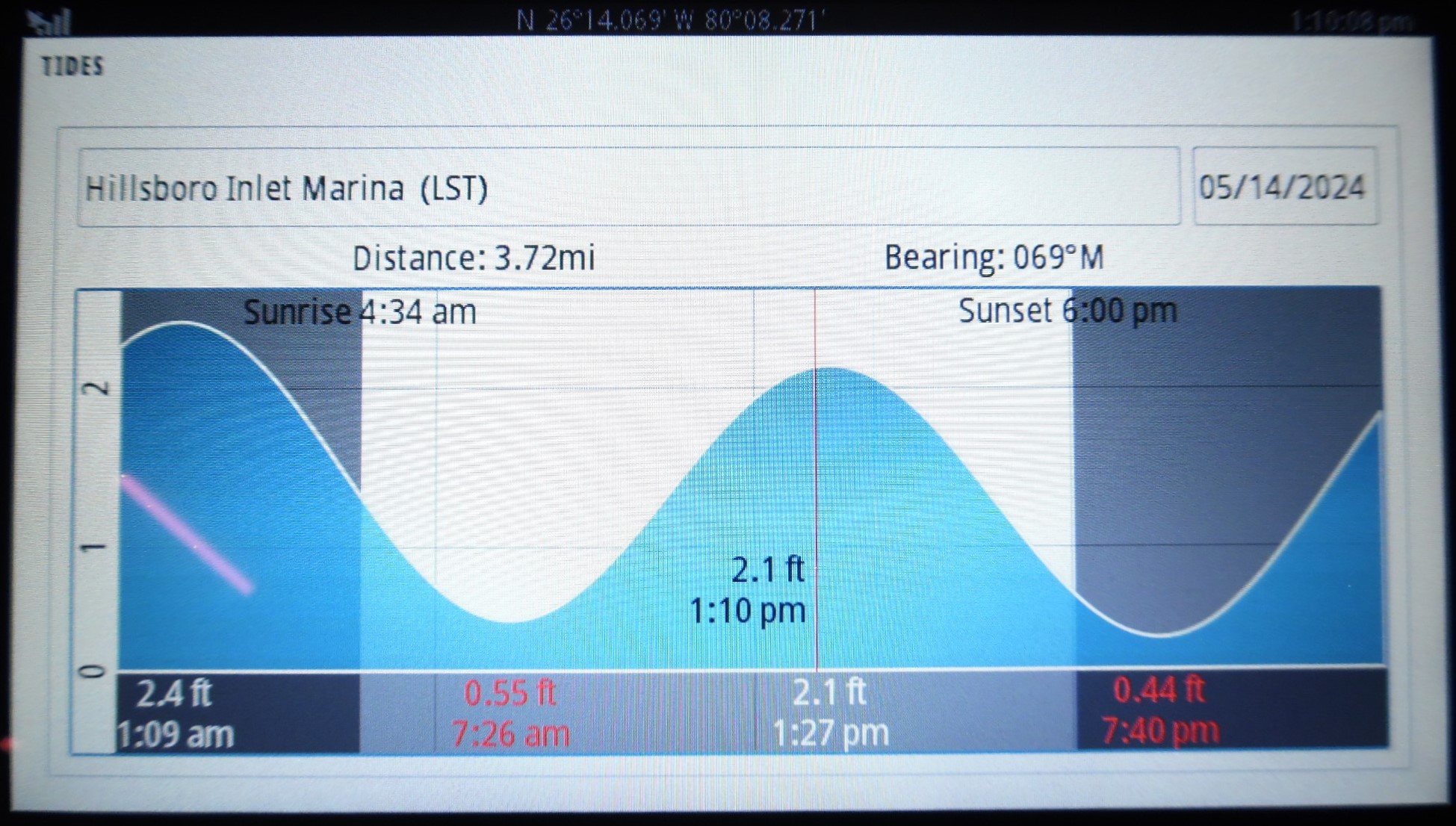 Simrad Cruise 9 With US Coastal map And 83/200 TM Transducer (000-14997 ...