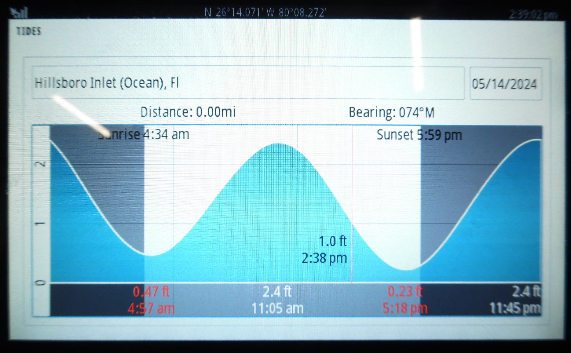 Simrad Cruise 7 With US Coastal map And 83/200 TM Transducer (000-14996 ...