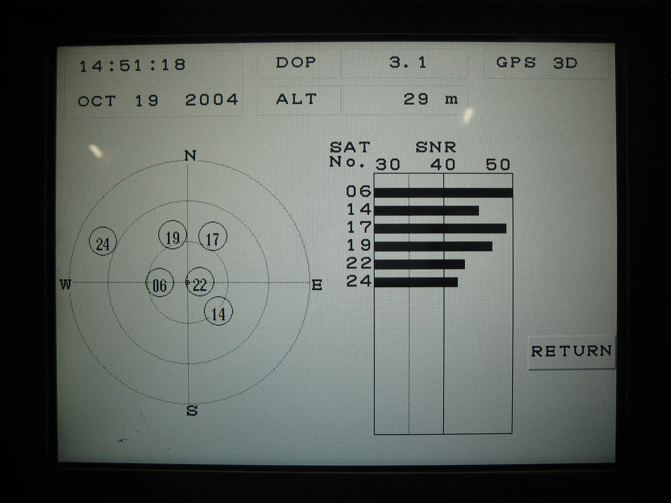 Furuno Navnet VX1 1953C 12KW 6′ Open Array Radar System – TESTED - BLEM ...