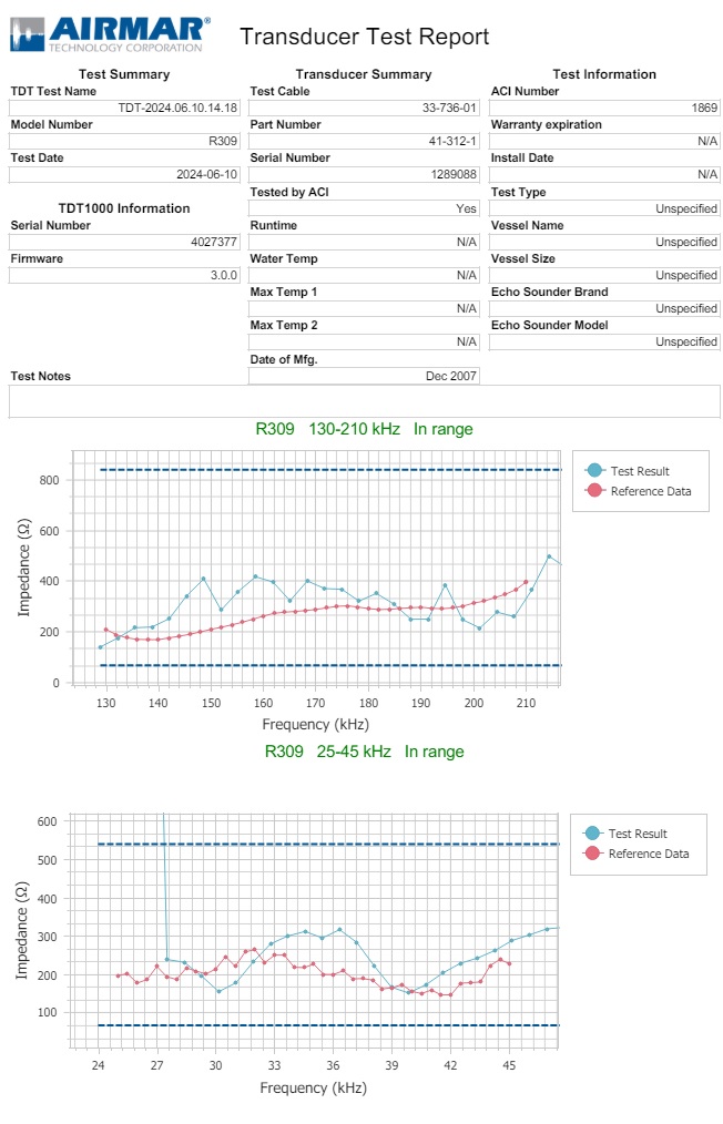 Airmar R309 2kw(HF) 3kw(LF) External Mount Transducer *NEW* Garmin ...
