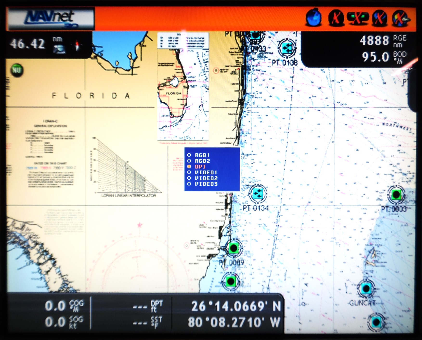 Furuno MU-170C 17″ Marine LCD Display w/Sun Cover *Tested!* - Max ...