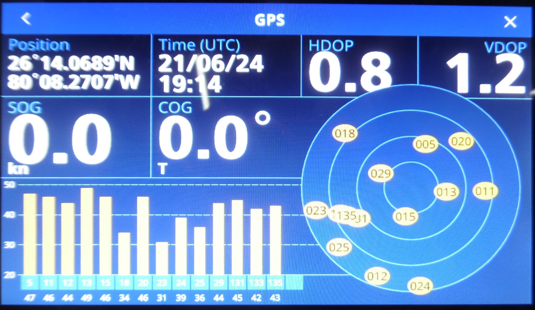 Furuno - GP1971F - 9" GPS/WAAS Plotter With CHIRP and Conventional Fish Finder - Max Marine ...