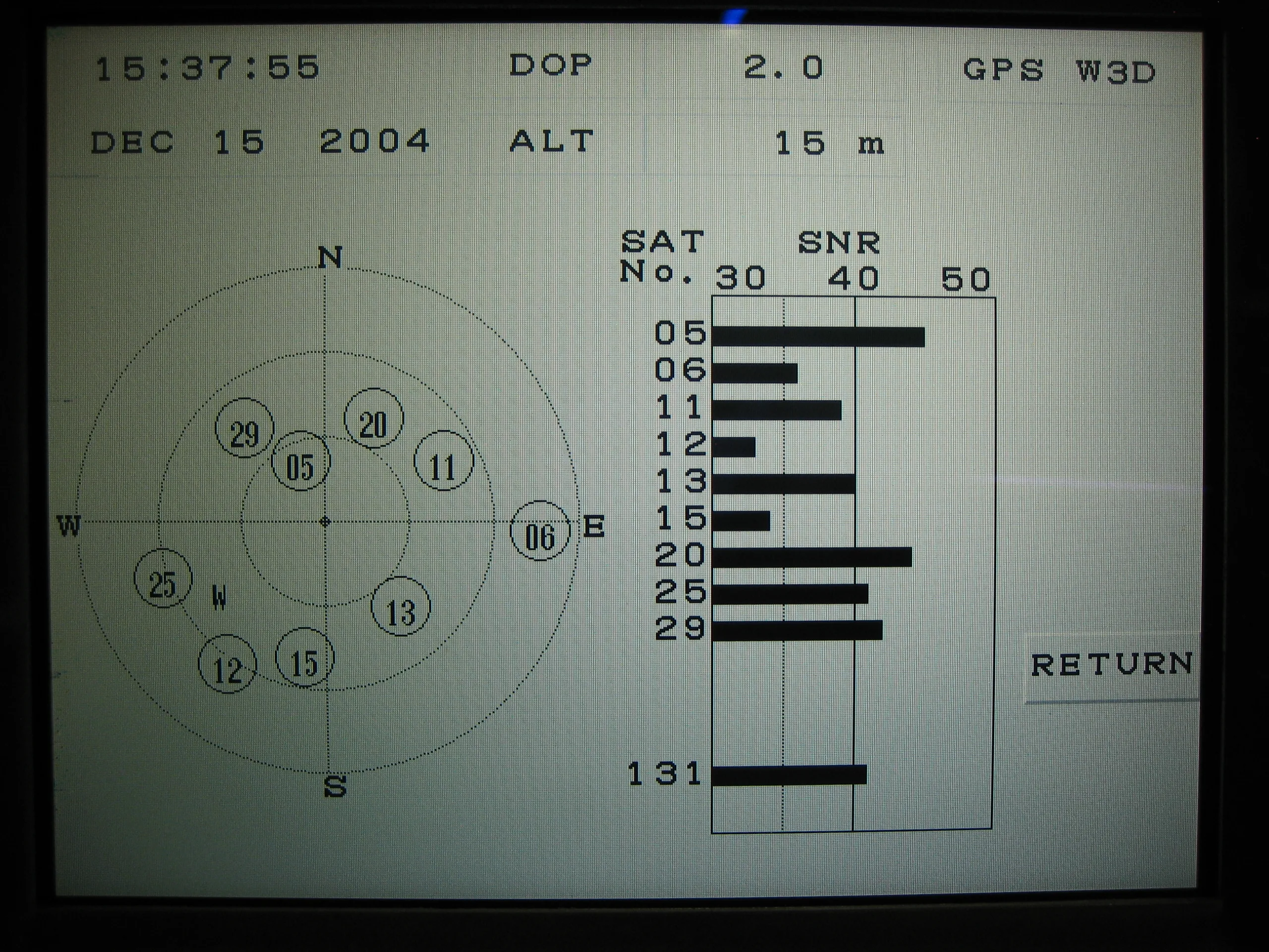 Furuno Navnet VX2 1834C/NT 4kw 24″ Dome Radar System - Fully Tested ...