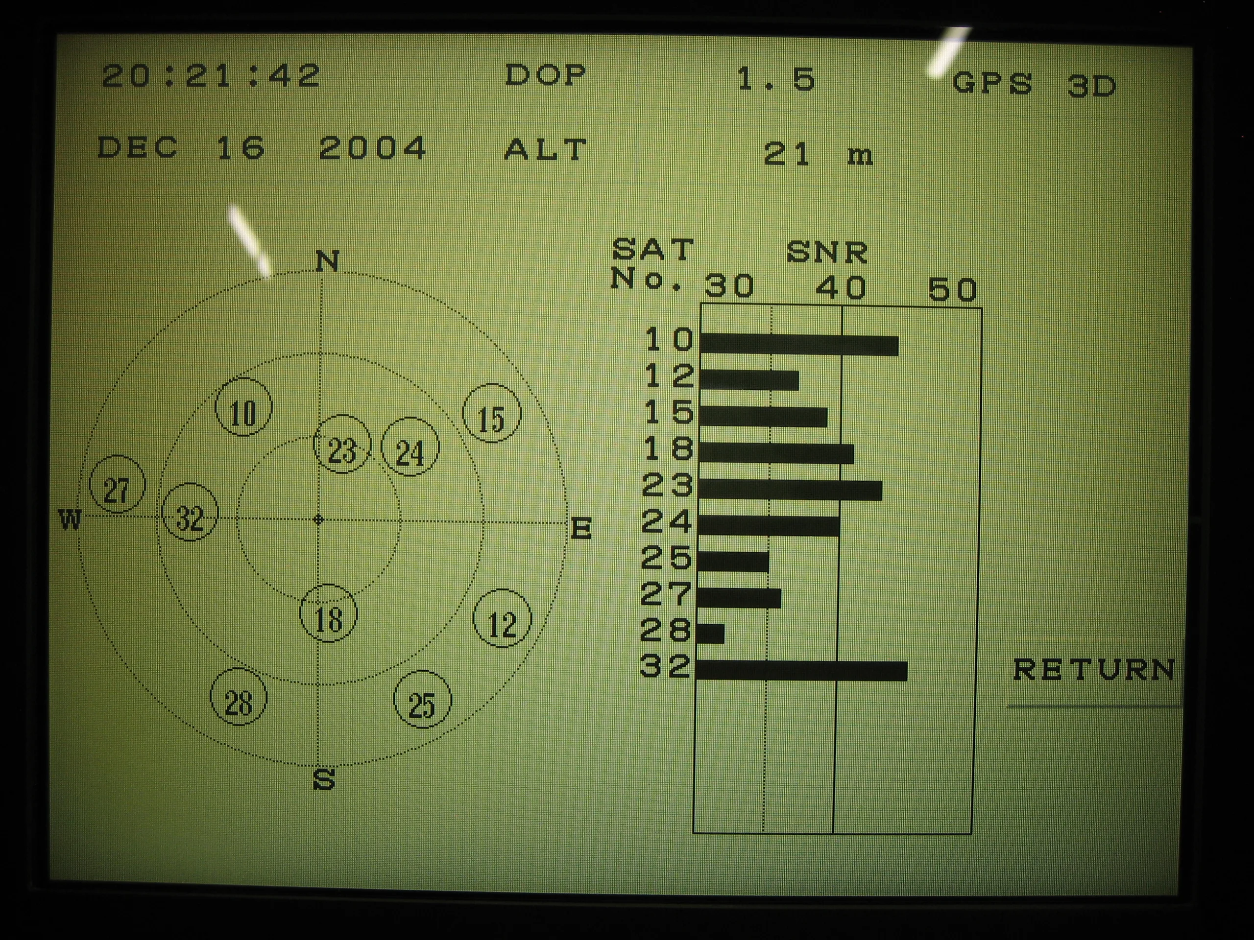 Furuno Navnet VX1 1833C 4kw 24″ Dome Radar System – Fully Tested ...