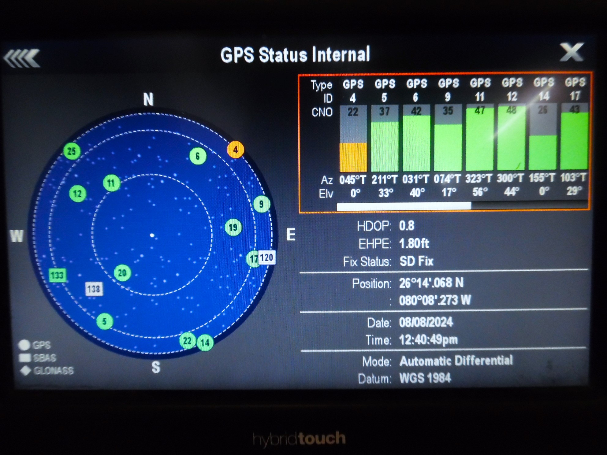 Raymarine e97 HybridTouch MFD Display - E70022 - Good Condition ...