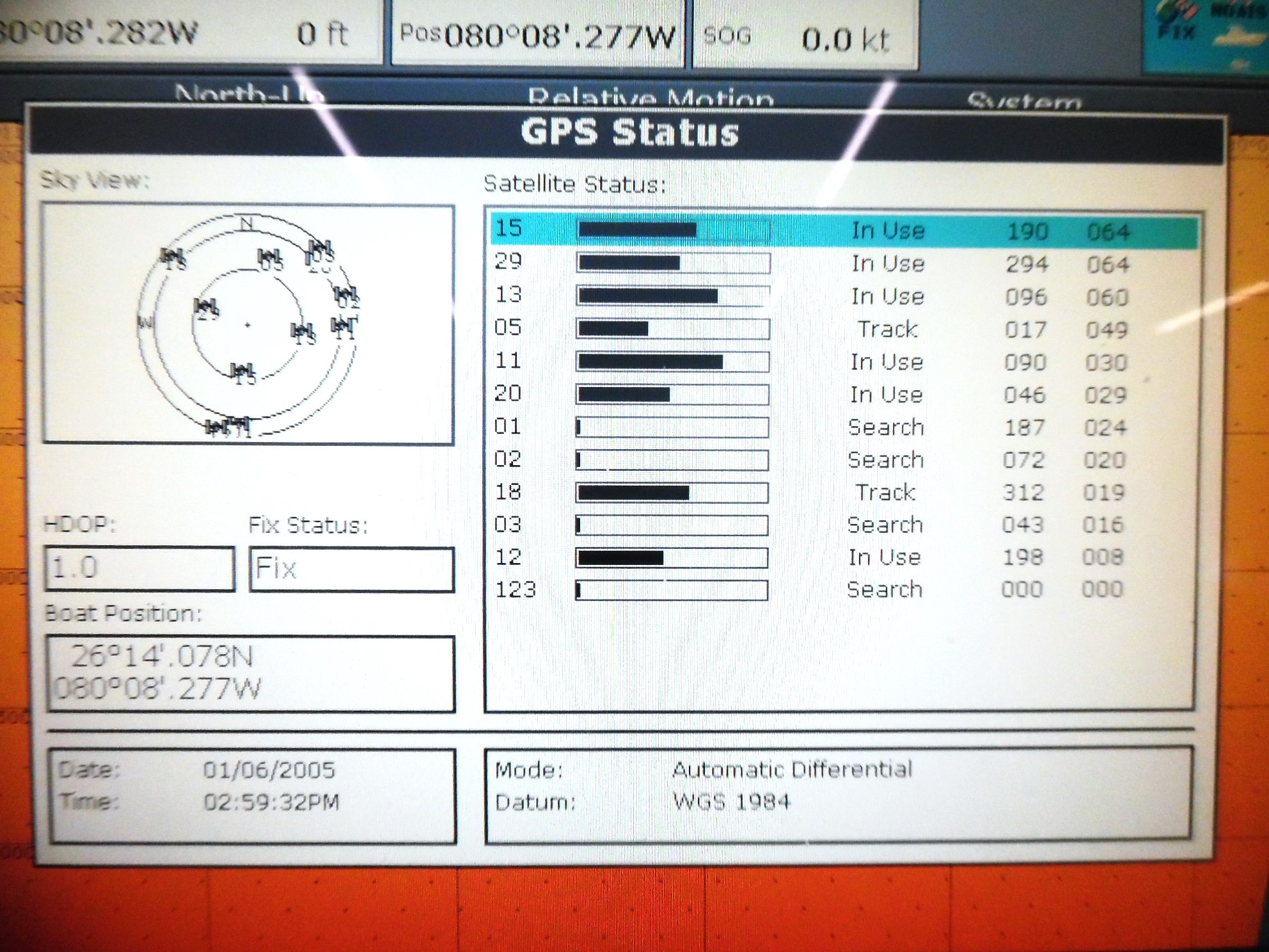 Raymarine Raystar 125 GPS Antenna w/Pole Mount Kit - Pigtail *NEW ...