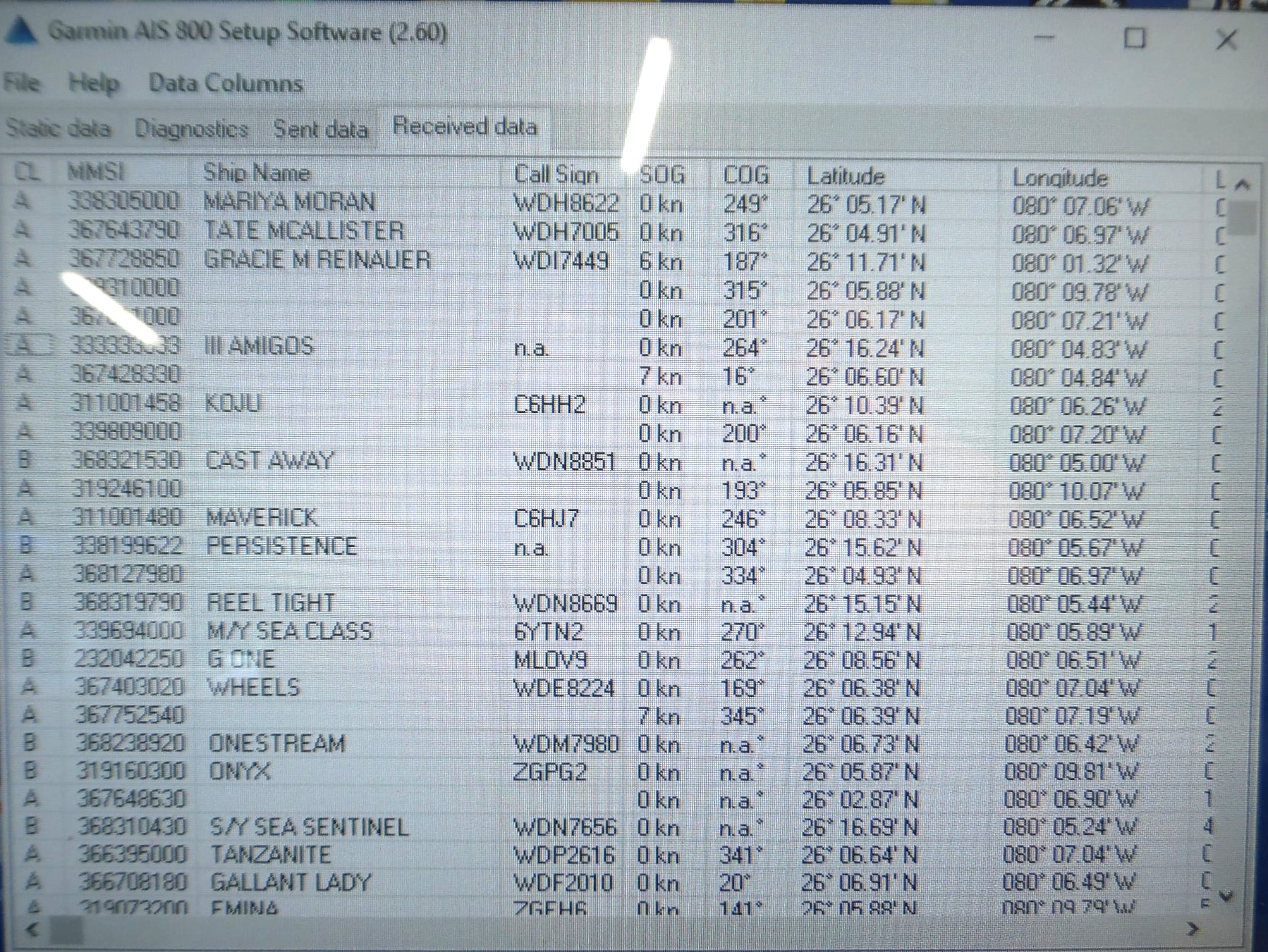 Garmin AIS 800 Blackbox Transceiver - W/ Cables - 010-02087-00 ...