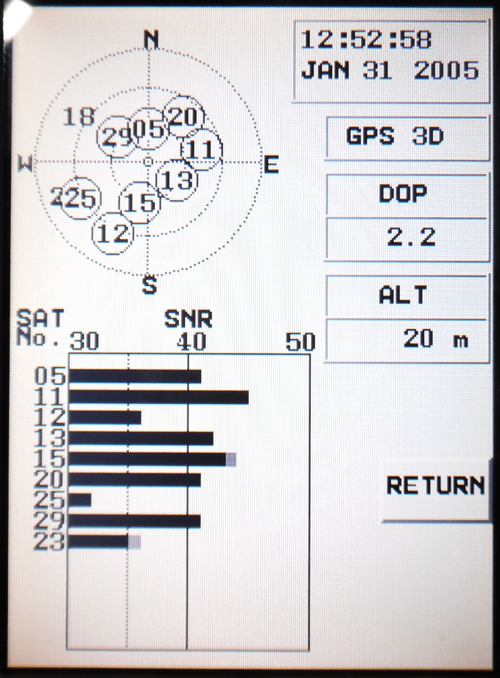 Furuno GD-1700C/NT - C-MAP NavNet VX1 7″ Chartplotter Display *Tested ...