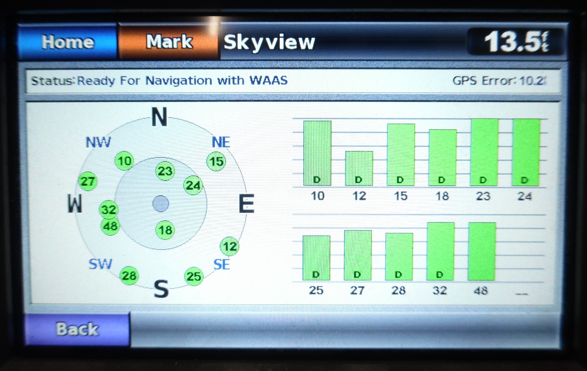 Garmin GPSMAP 740s Stand-Alone Touchscreen Chartplotter w/Suncover ...