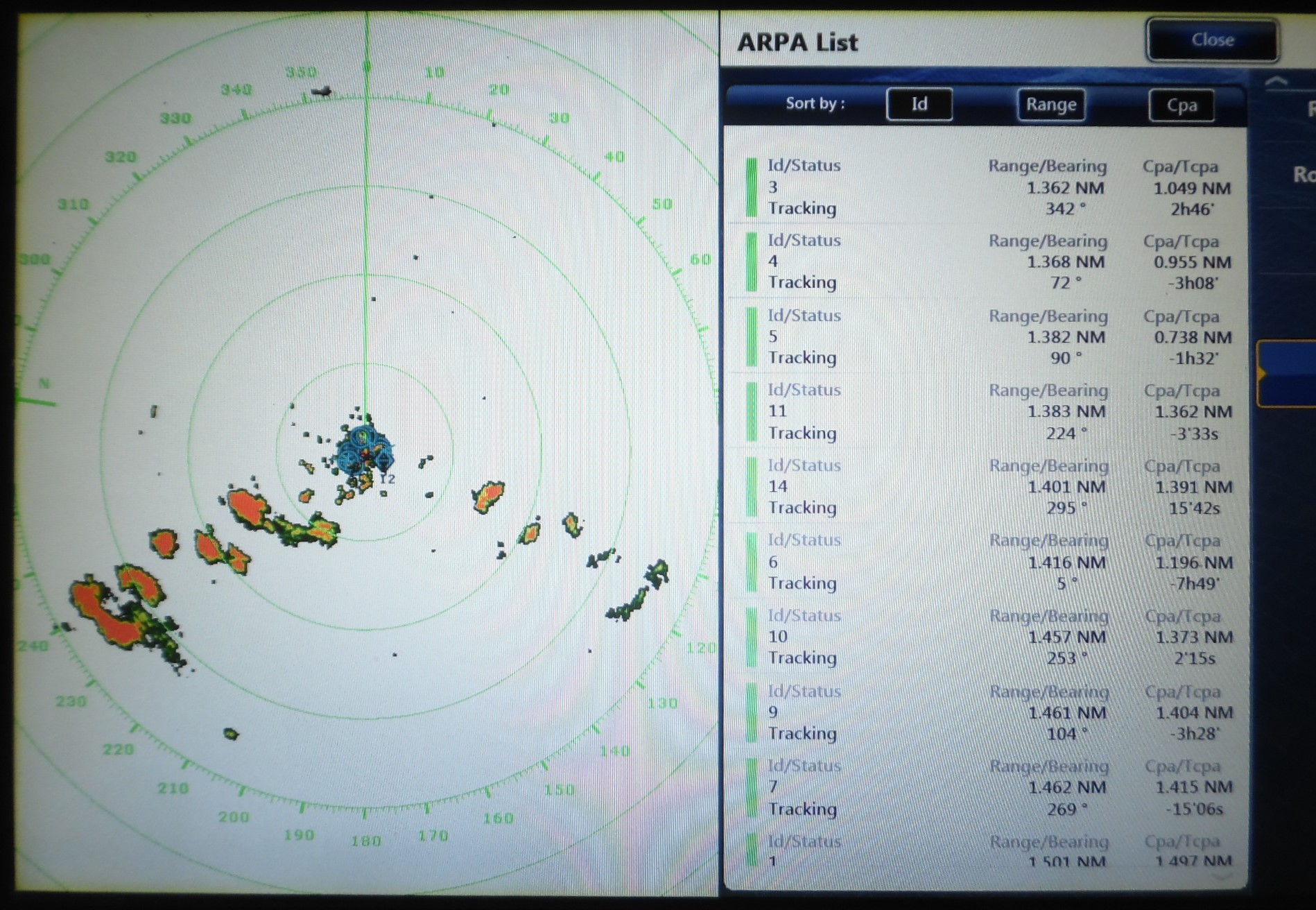 Furuno - DRS6AX - UHD Open Array w/ 4 Foot Array - ADD ON - TESTED GOOD ...