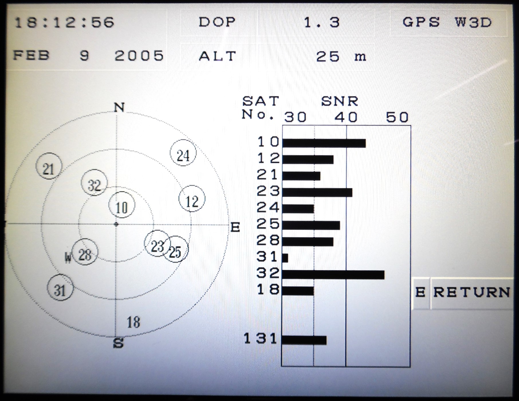 Furuno NavNet RPU-015 VX2 C-MAP Black Box Processor & Keypad, Cable ...