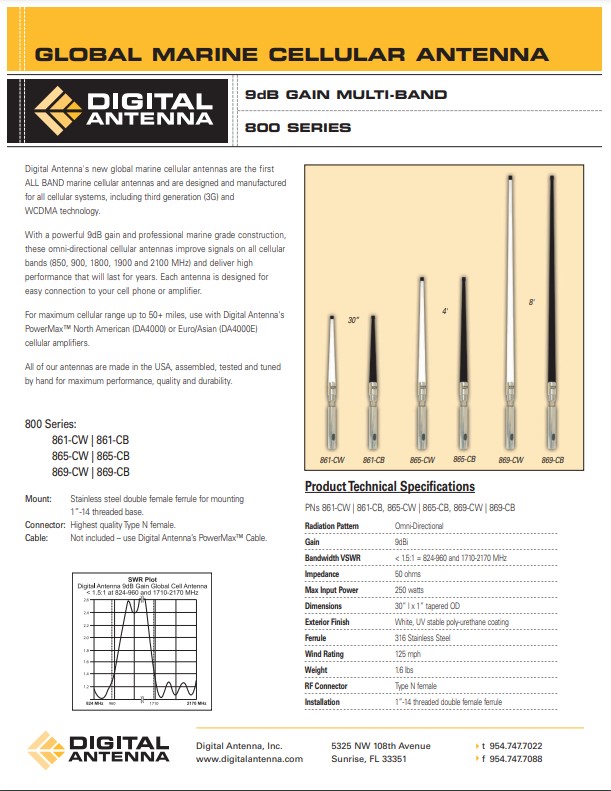 Digital Antenna NEW 861-CB Global Cellular Antenna 9dB 850 900 1800 ...