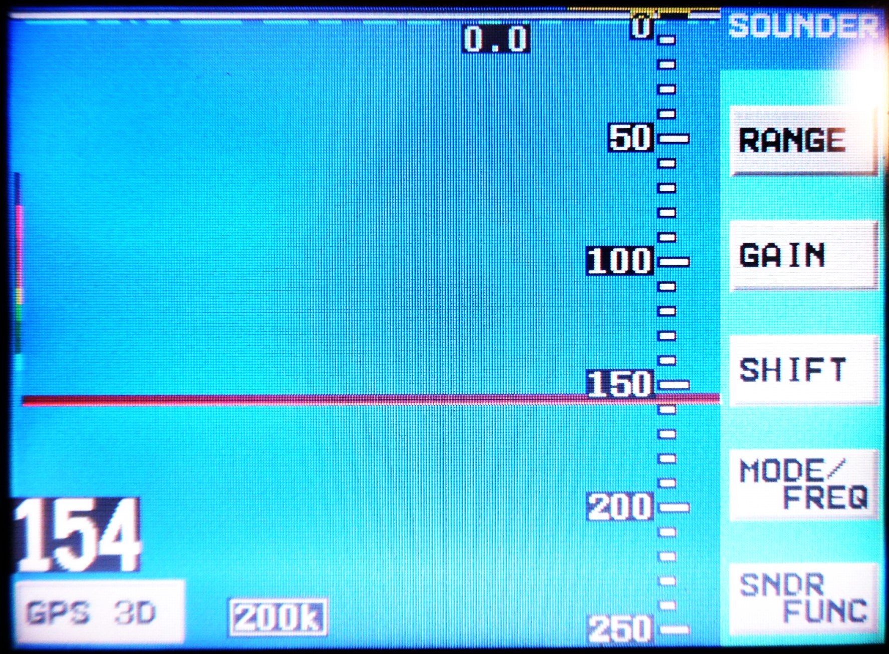 Furuno GP-1850DF Navionics Chartplotter/Sounder w/Accessories *MME ...