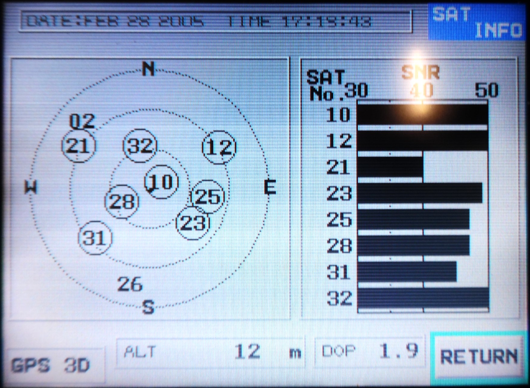 Furuno GP-1850DF Navionics Chartplotter/Sounder w/Accessories *MME ...