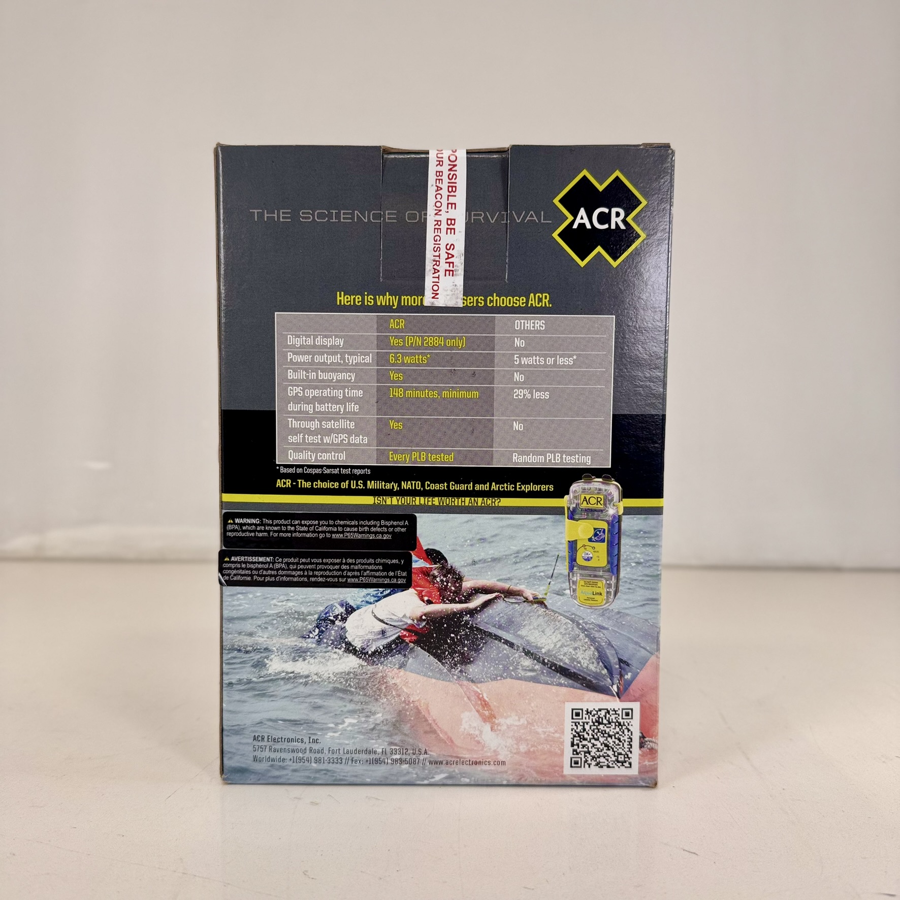 ACR Aqualink 2884 406 MHz GPS Personal Beacon PLB-350C Exp 07/25 - Max ...