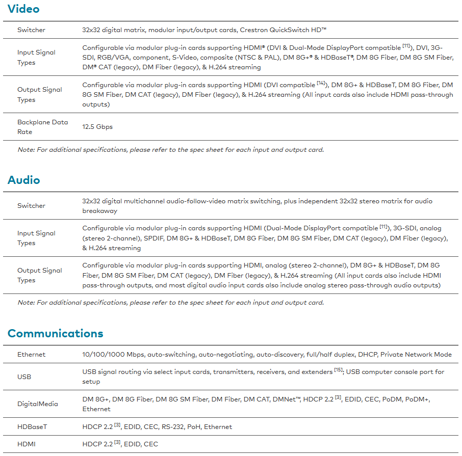 Crestron DM-MD32X32 4K Media Distribution Matrix - Without Input/Output ...