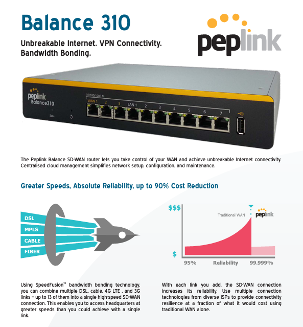 Peplink Balance 310 BPL-310 Multi-Wan Router - New In Box - Max Marine Electronics