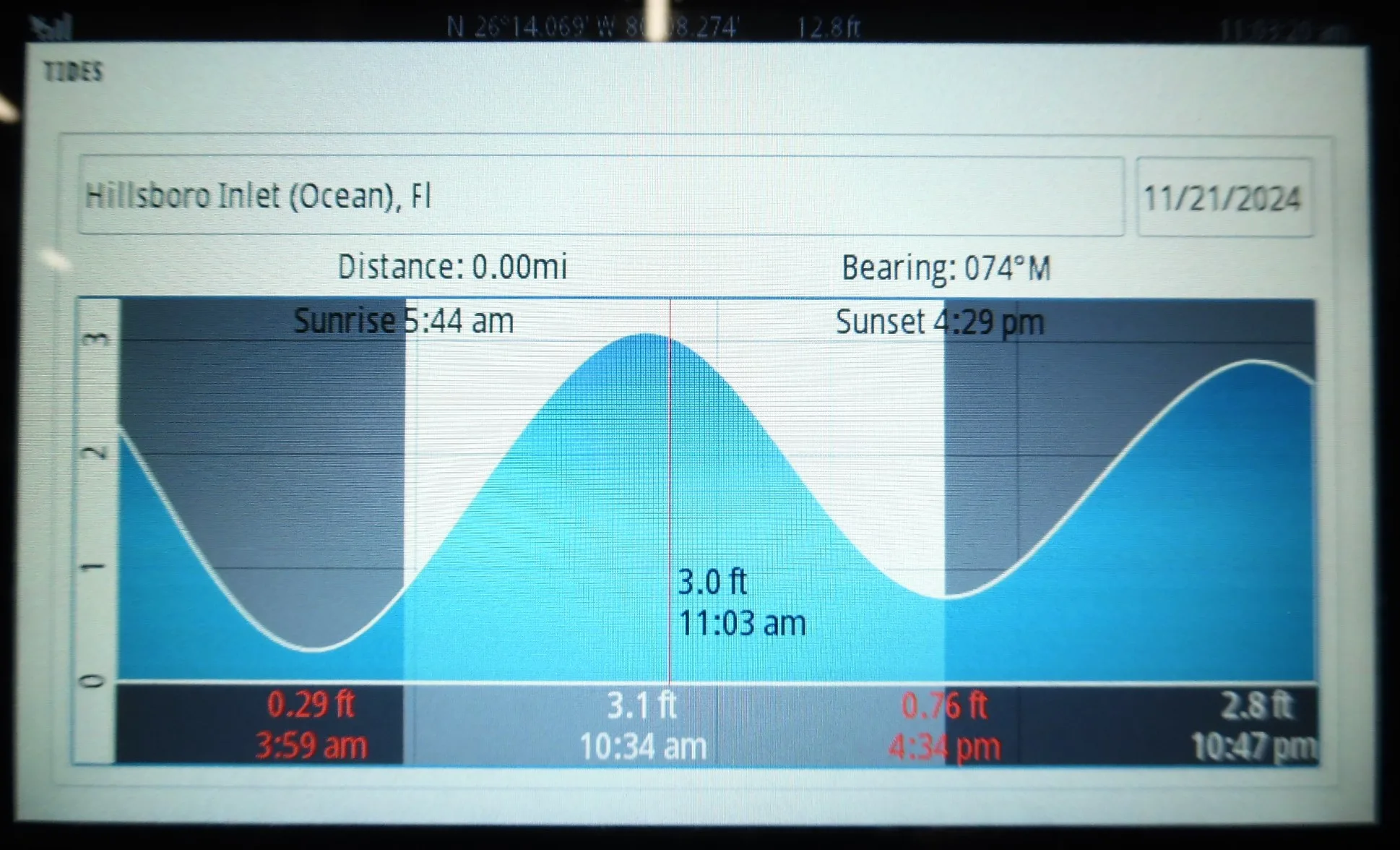 Simrad Cruise 7 With US Coastal map And 83/200 TM Transducer (000-14996 ...