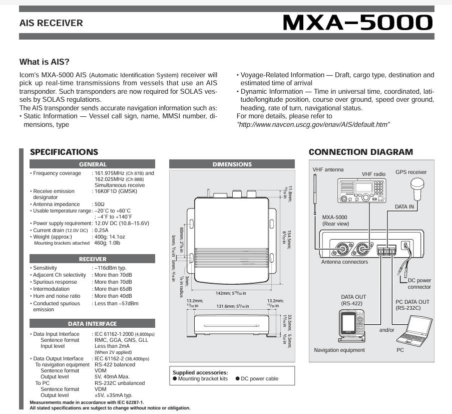 Icom MXA-5000 Dual Channel AIS Receiver With VHF Passthrough NEW Open ...